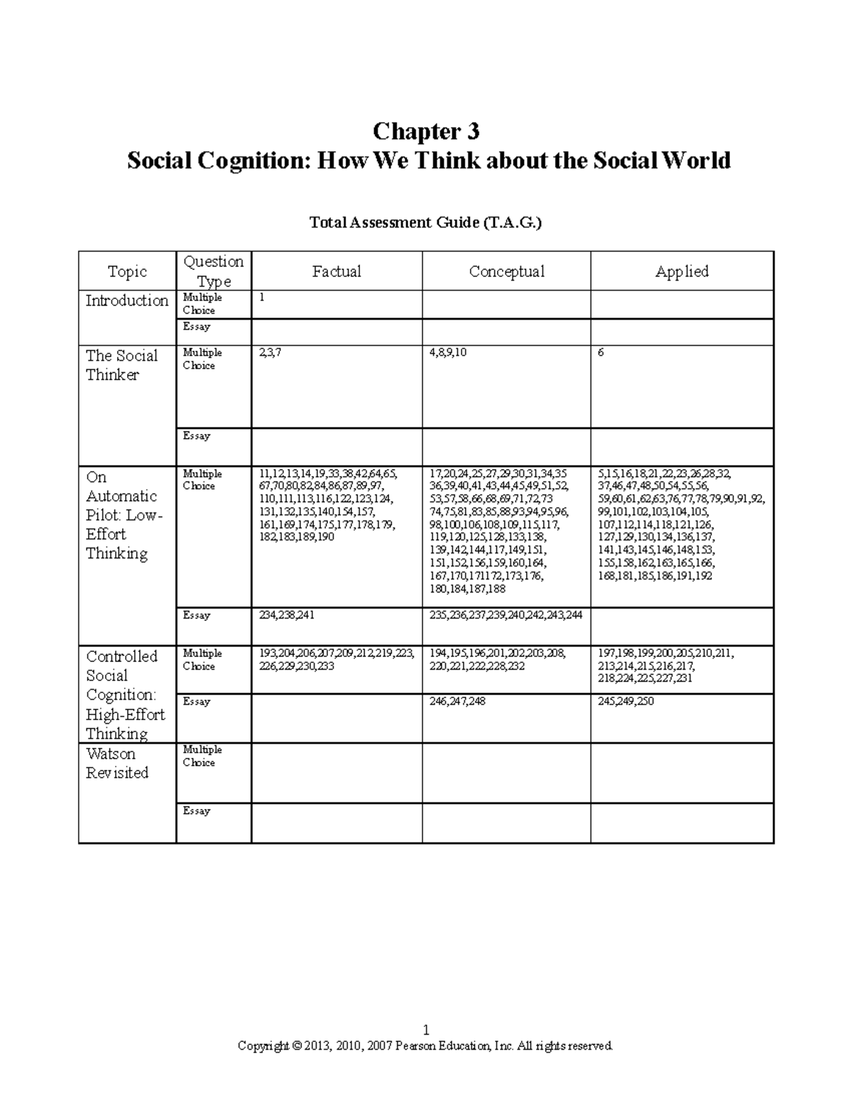Chapter 03 - Chapter 3 Social Cognition: How We Think about the Social ...