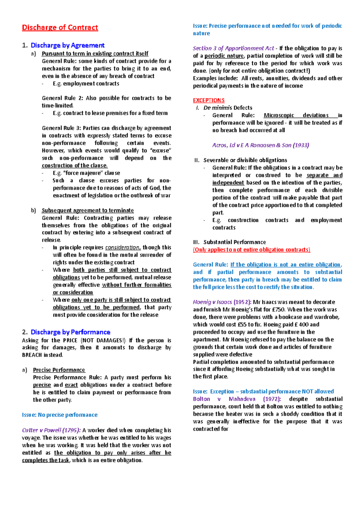 Chapter 16 -17 - Discharge of Contract - Discharge of Contract 1 ...