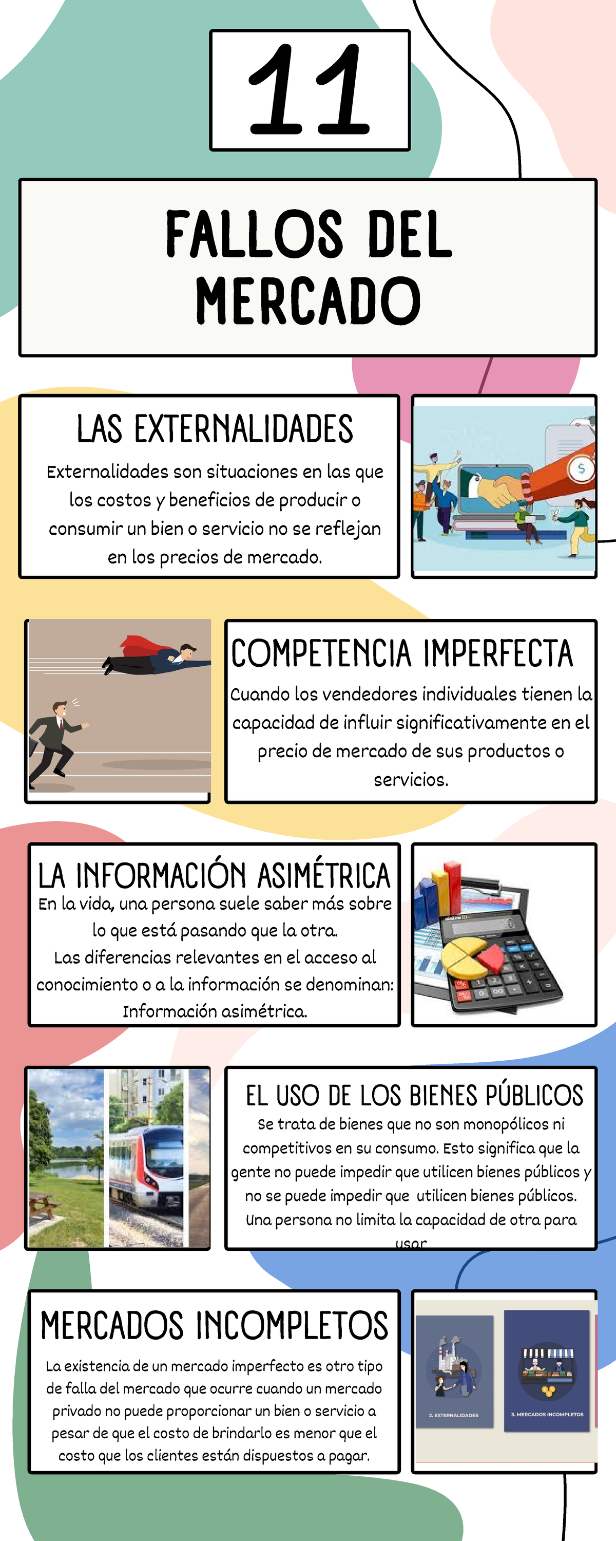 Fallos de mercado - Resumen Economía General - FALLOS DELFALLOS DEL MERCADOMERCADO 1111 LAS ...