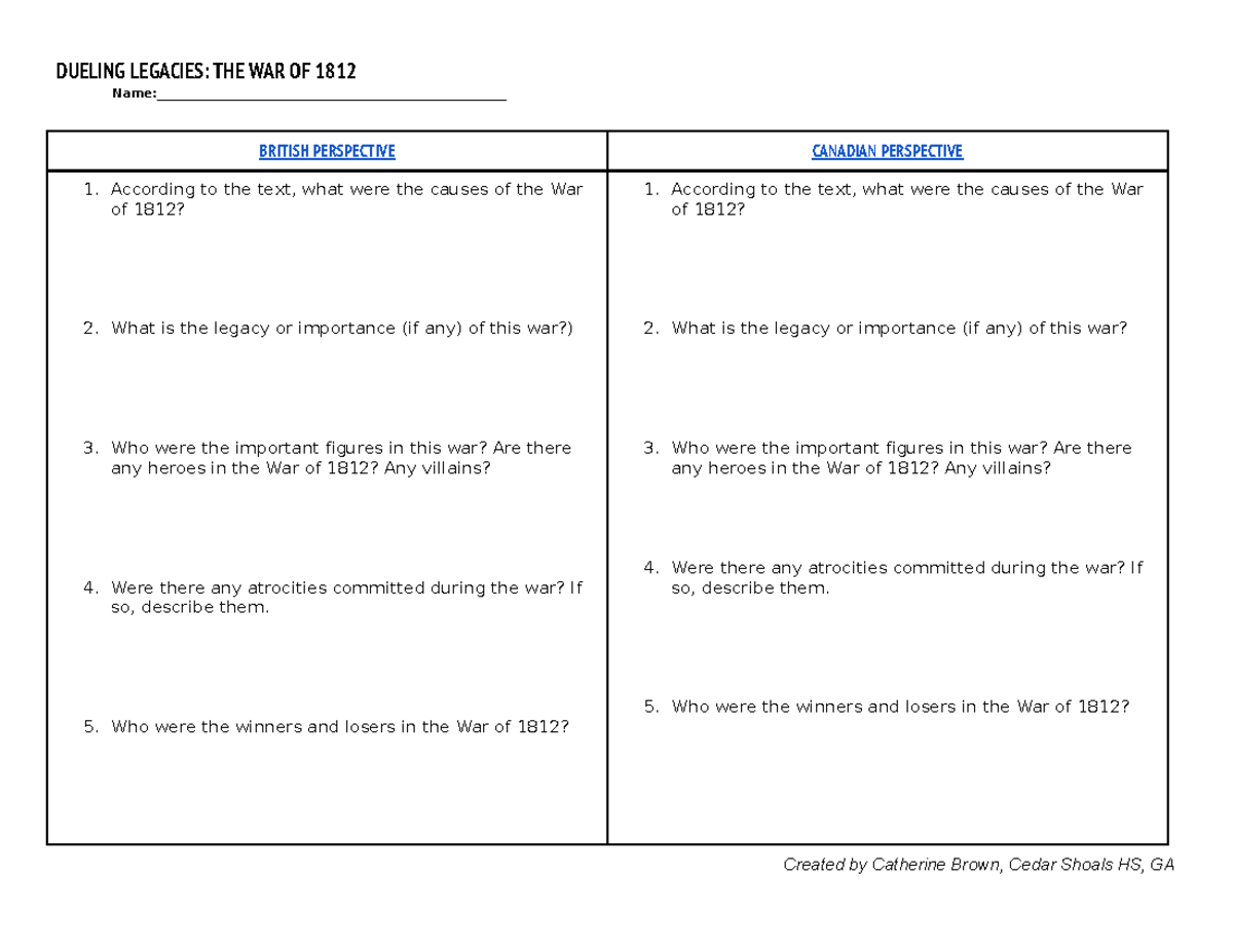 Varying Viewpoints War of 1812 - DUELING LEGACIES: THE WAR OF 1812 ...