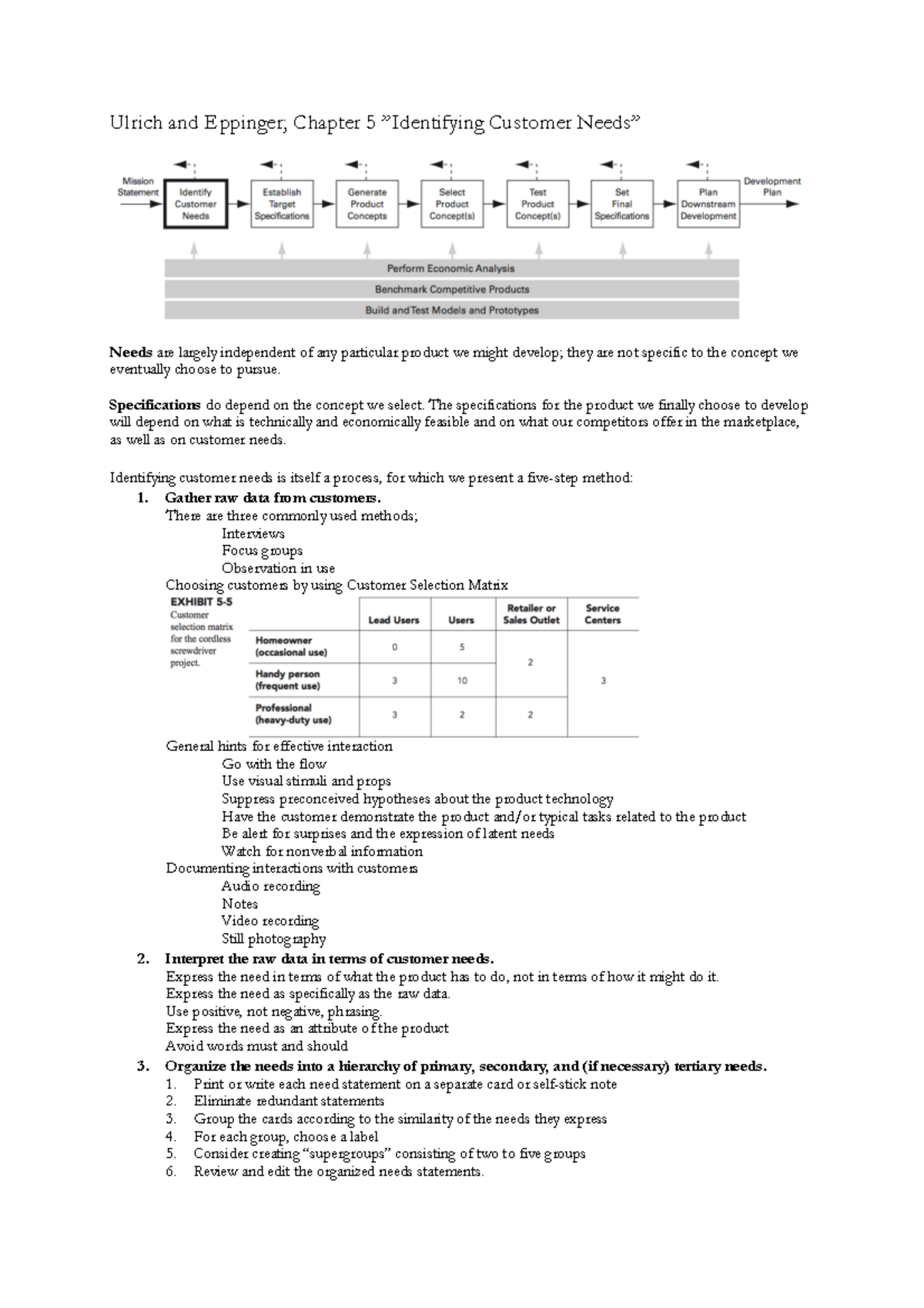 Summary Quiz 1 - Quiz1 - Ulrich and Eppinger; Chapter 5 ”Identifying ...