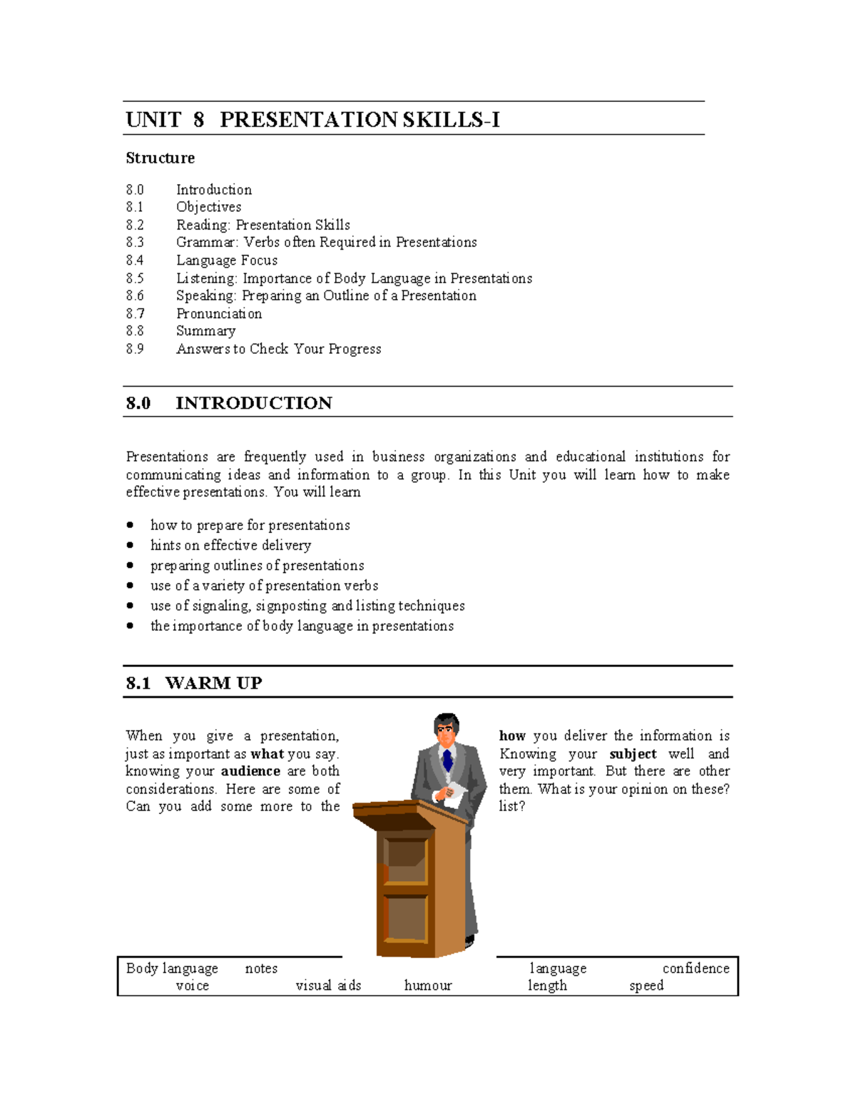 Block-1 MS-015 Unit-8 - IGNOU MCA - UNIT 8 PRESENTATION SKILLS-I ...