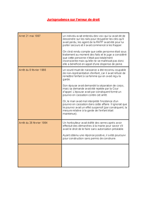 2 La-théorie-de-la-contingence-structurelle - La théorie de la ...