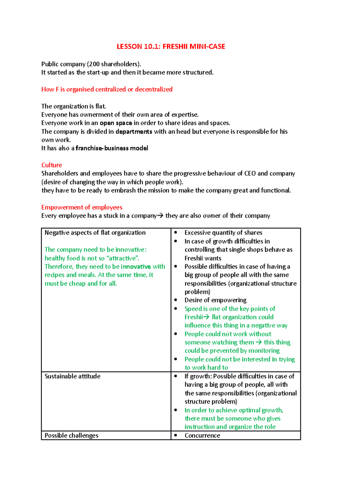Lesson 10.1 Freshii MINI-CASE - LESSON 10: FRESHII MINI-CASE Public company (200 shareholders ...