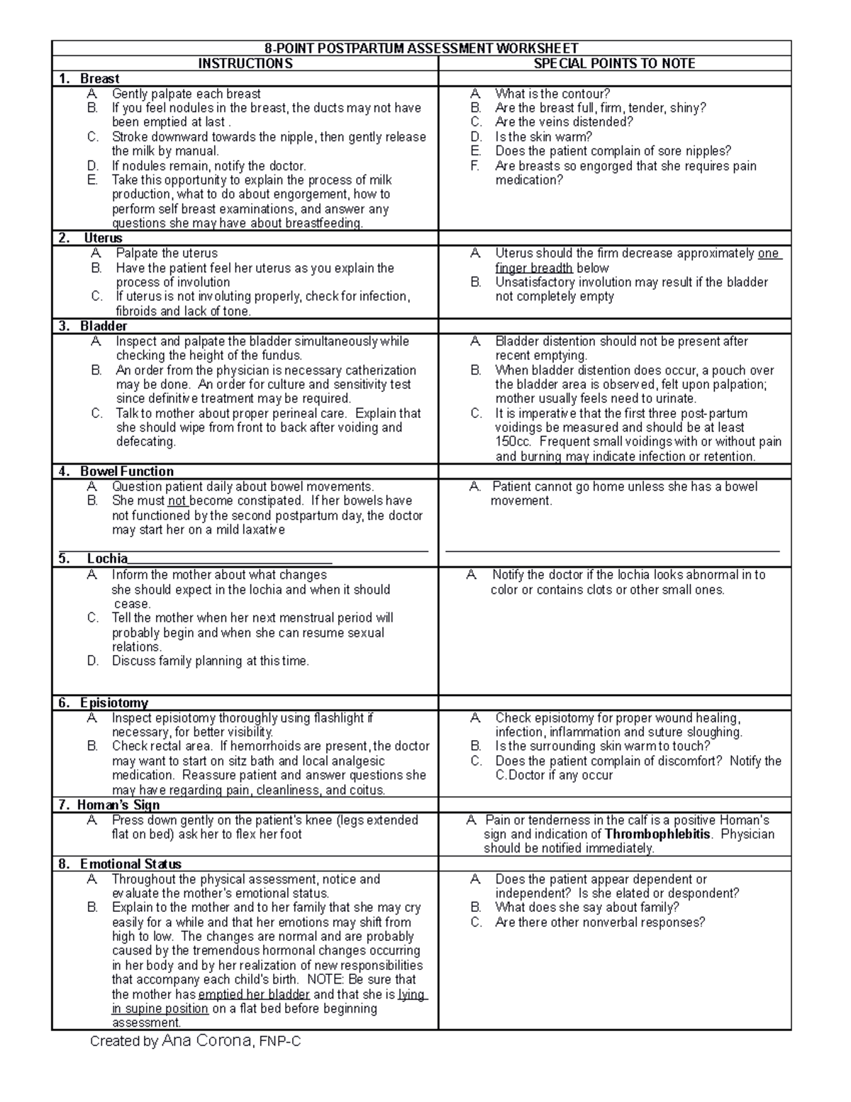 8 Point Assessment - 8-POINT POSTPARTUM ASSESSMENT WORKSHEET ...