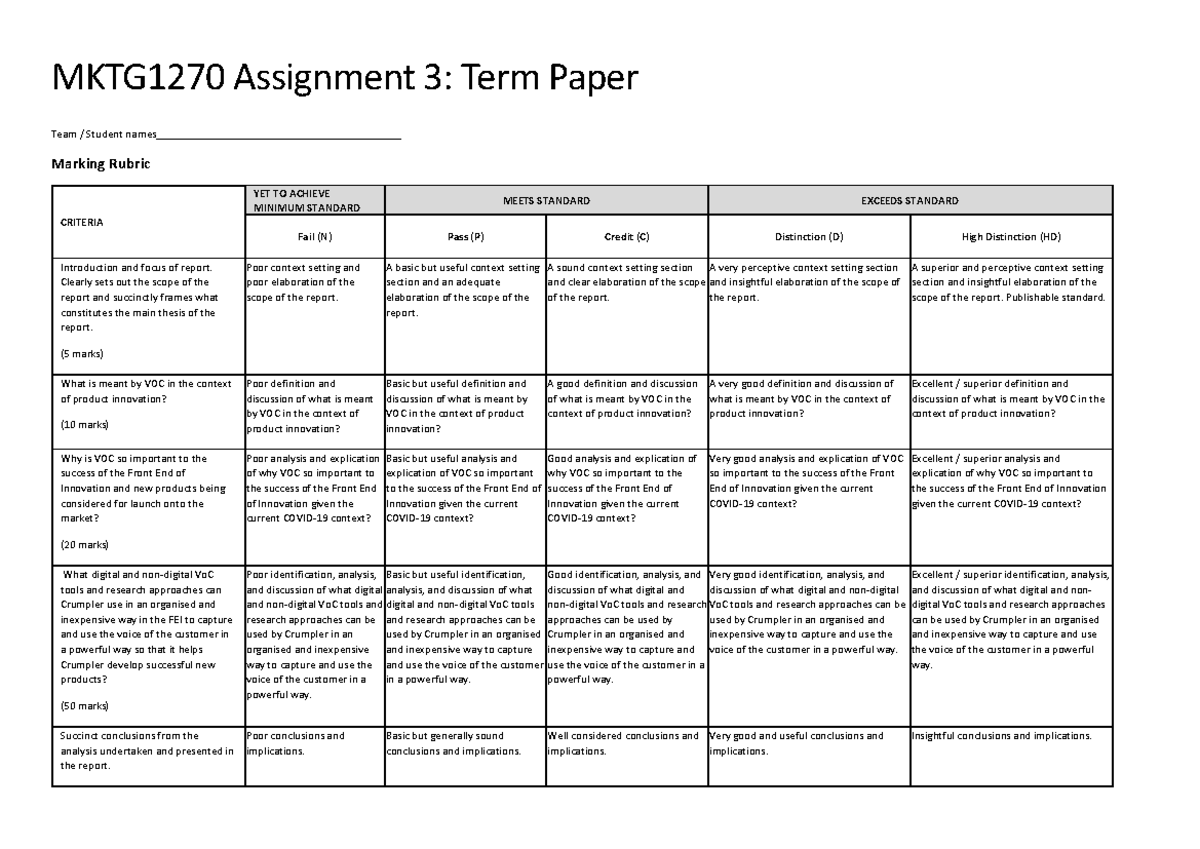 MKTG1270 Term Paper rubric 2022-1 - MKTG 1270 Assignment 3: Term Paper ...