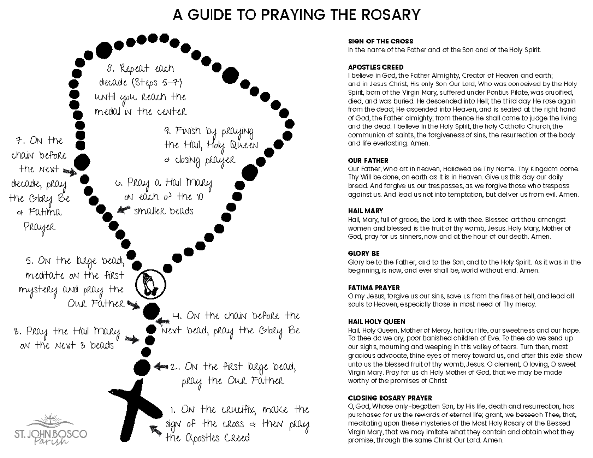 A Guide to Praying the Rosary Print Out 2 Pages - 1. On the crucifix ...
