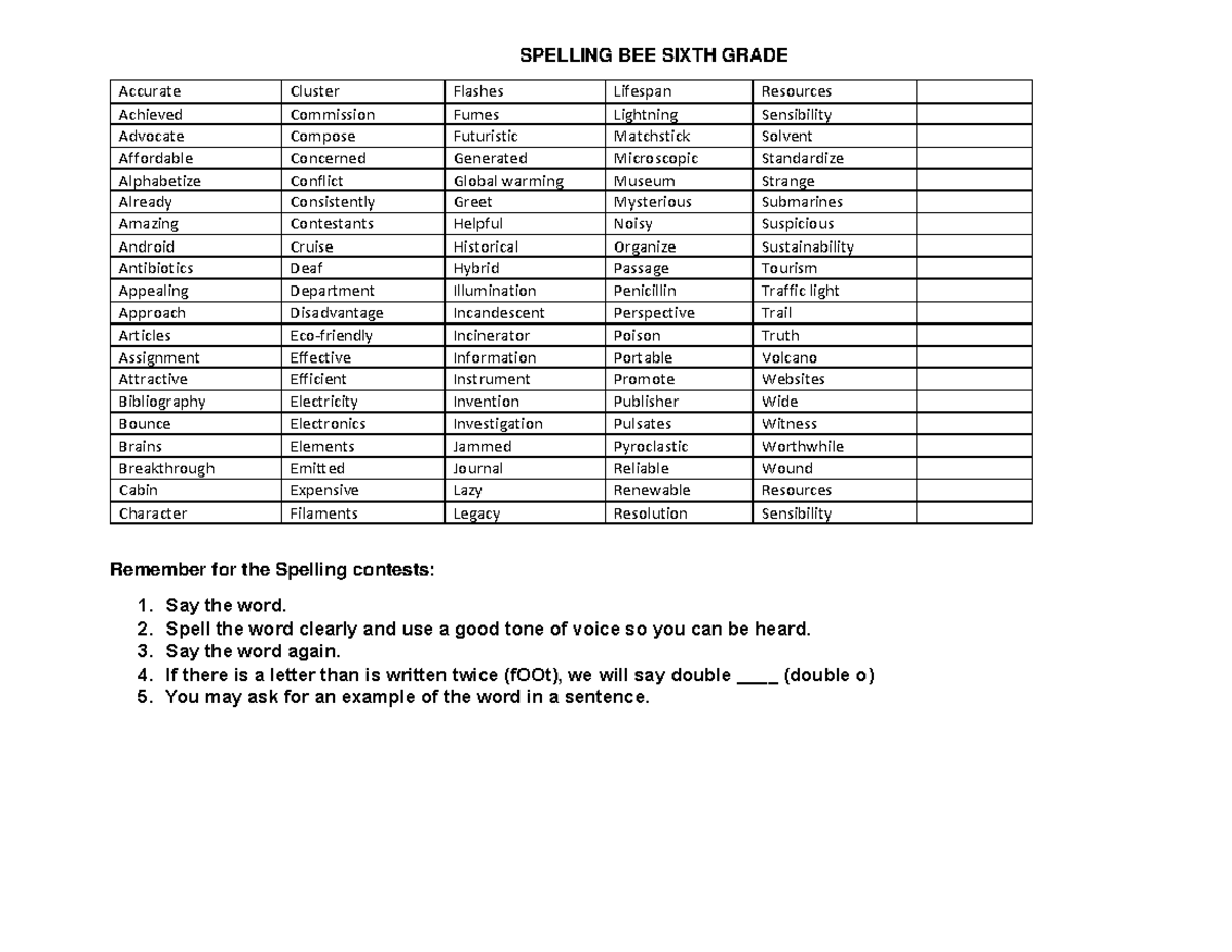 Ejemplo de Spelling BEE 6th Grade - SPELLING BEE SIXTH GRADE Accurate ...