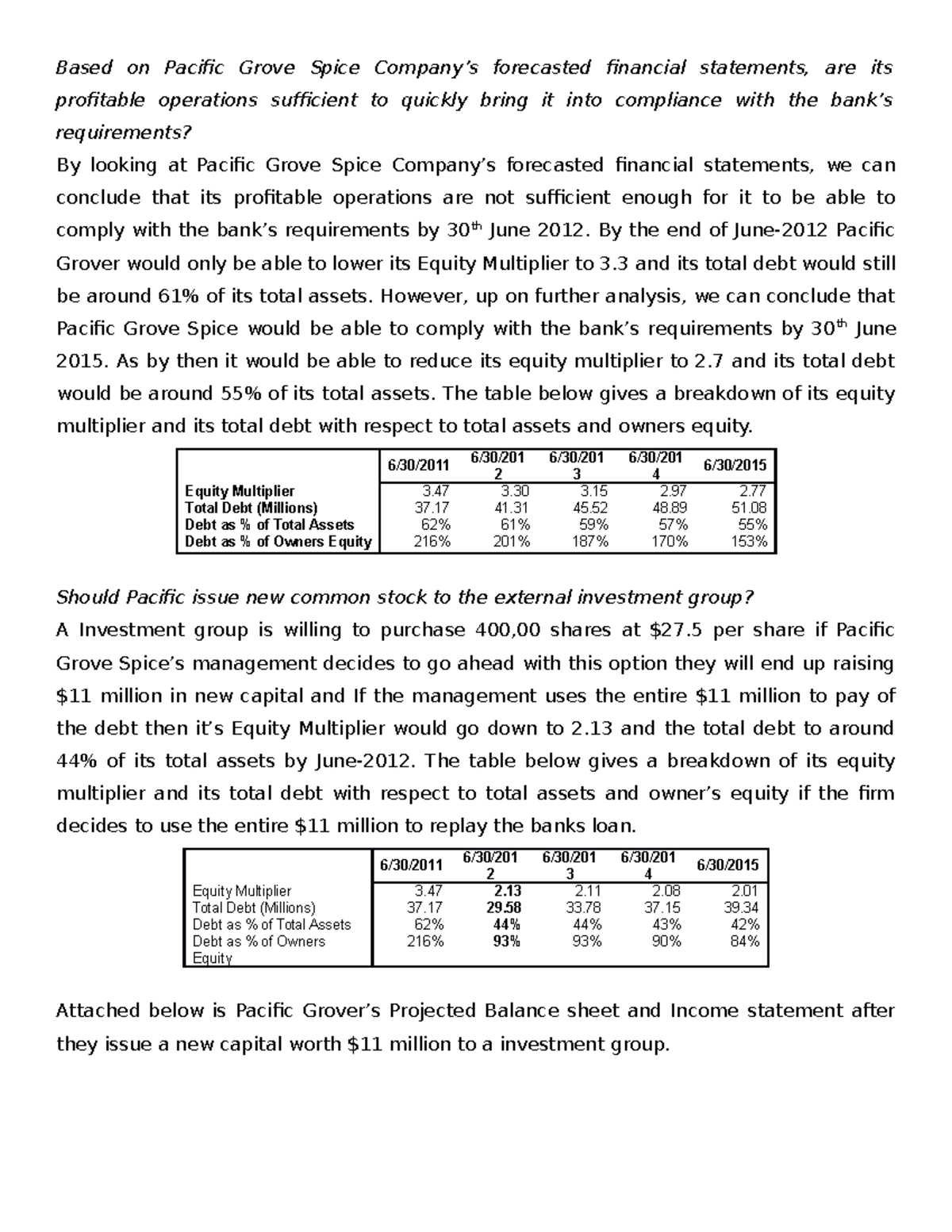 Kupdf - Assignment - Based on Pacific Grove Spice forecasted financial ...