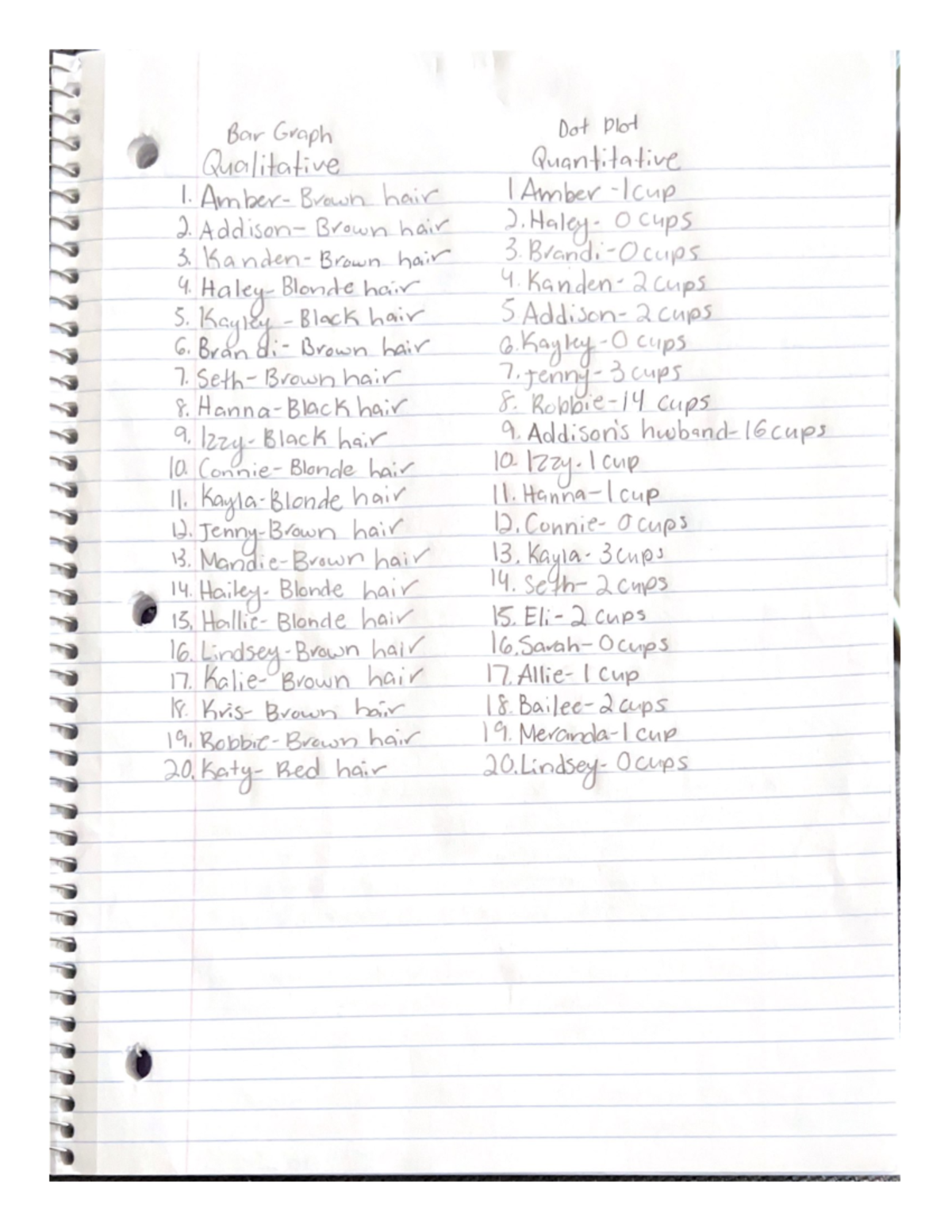 Activity 1 - Work we did in class - MATH 1420 - Studocu