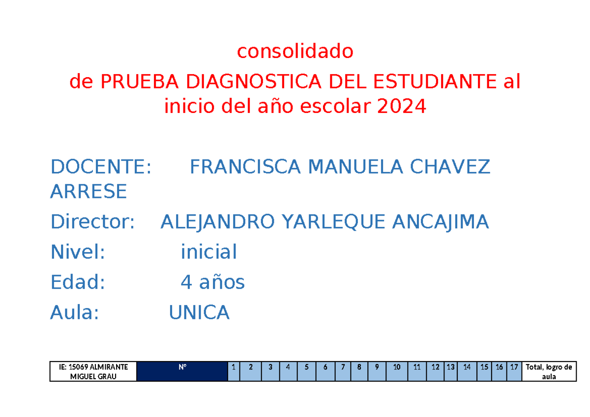 Consolidado de Prueba Diagnostica del Estudiante 5 años Generosos Ok ...