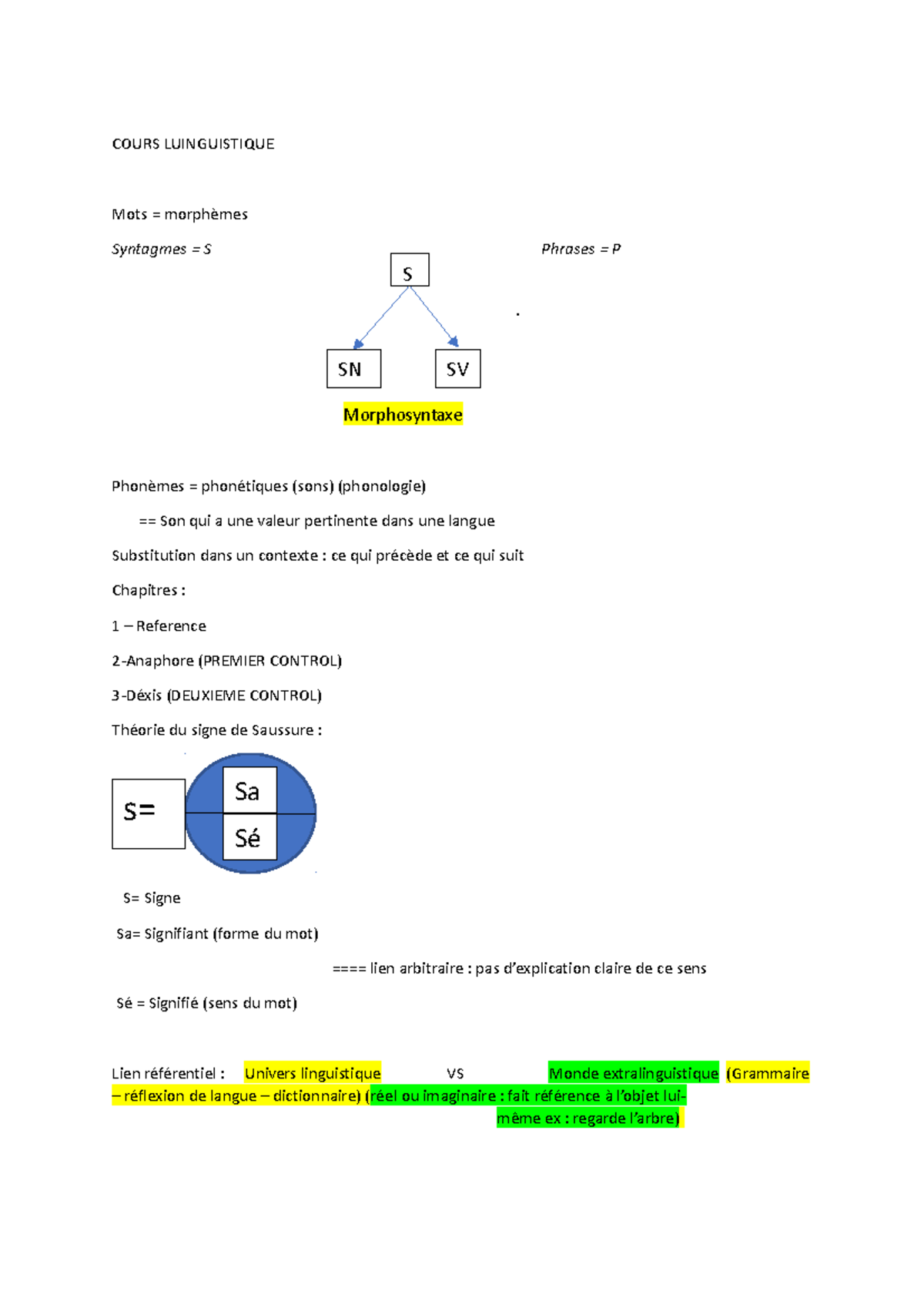 Cours Luinguistique S1+S2 - COURS LUINGUISTIQUE Mots = morphèmes ...