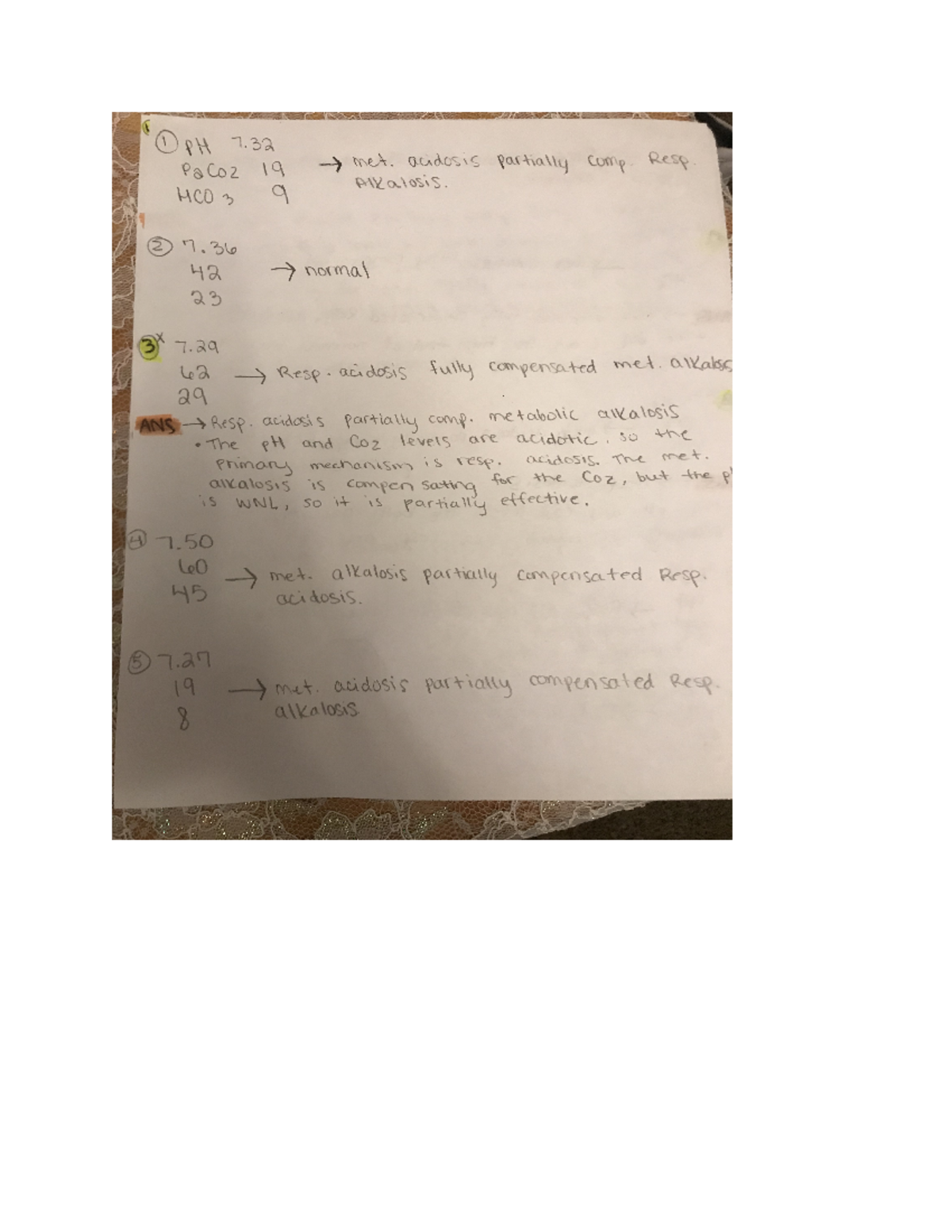 ABG-Med Template - notes - Expected Pharmalogical Action - inhibits ...