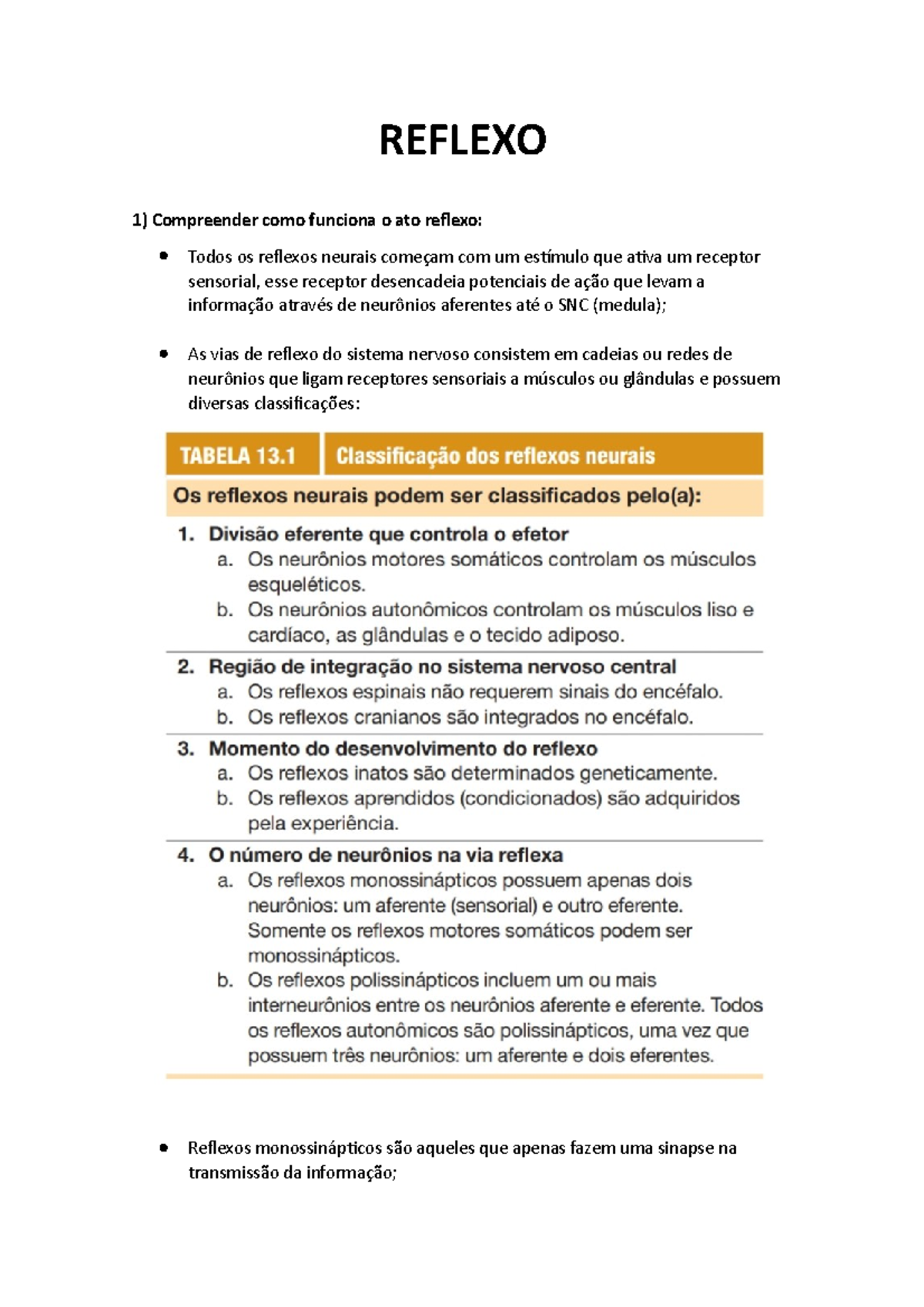 Reflexo - Resumo acadêmico - REFLEXO 1) Compreender como funciona o ato ...
