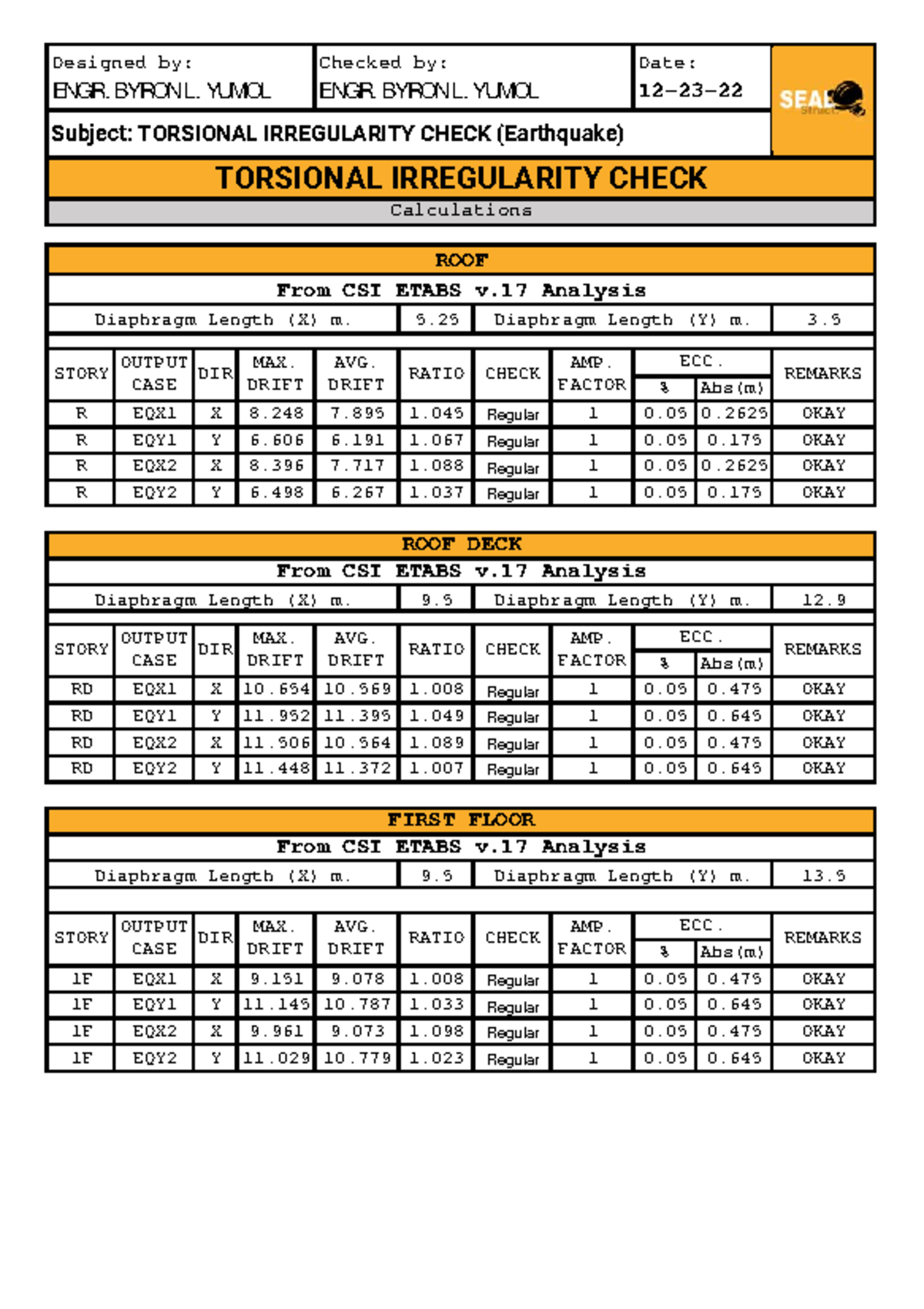 Torsional-Irregularity-Check - 5 3. % Abs(m) R EQX1 X 8 7 1 Regular 1 0 0 OKAY R EQY1 Y 6 6 1 ...