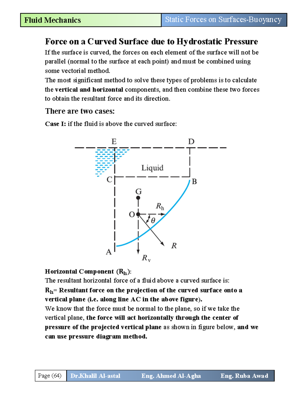 Fluid-Ch - shaun chan - Force on a Curved Surface due to Hydrostatic ...