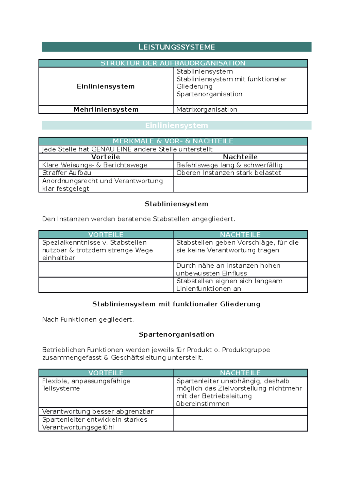 Leistungssysteme Zusammenfassung BWL - LEISTUNGSSYSTEME STRUKTUR DER ...