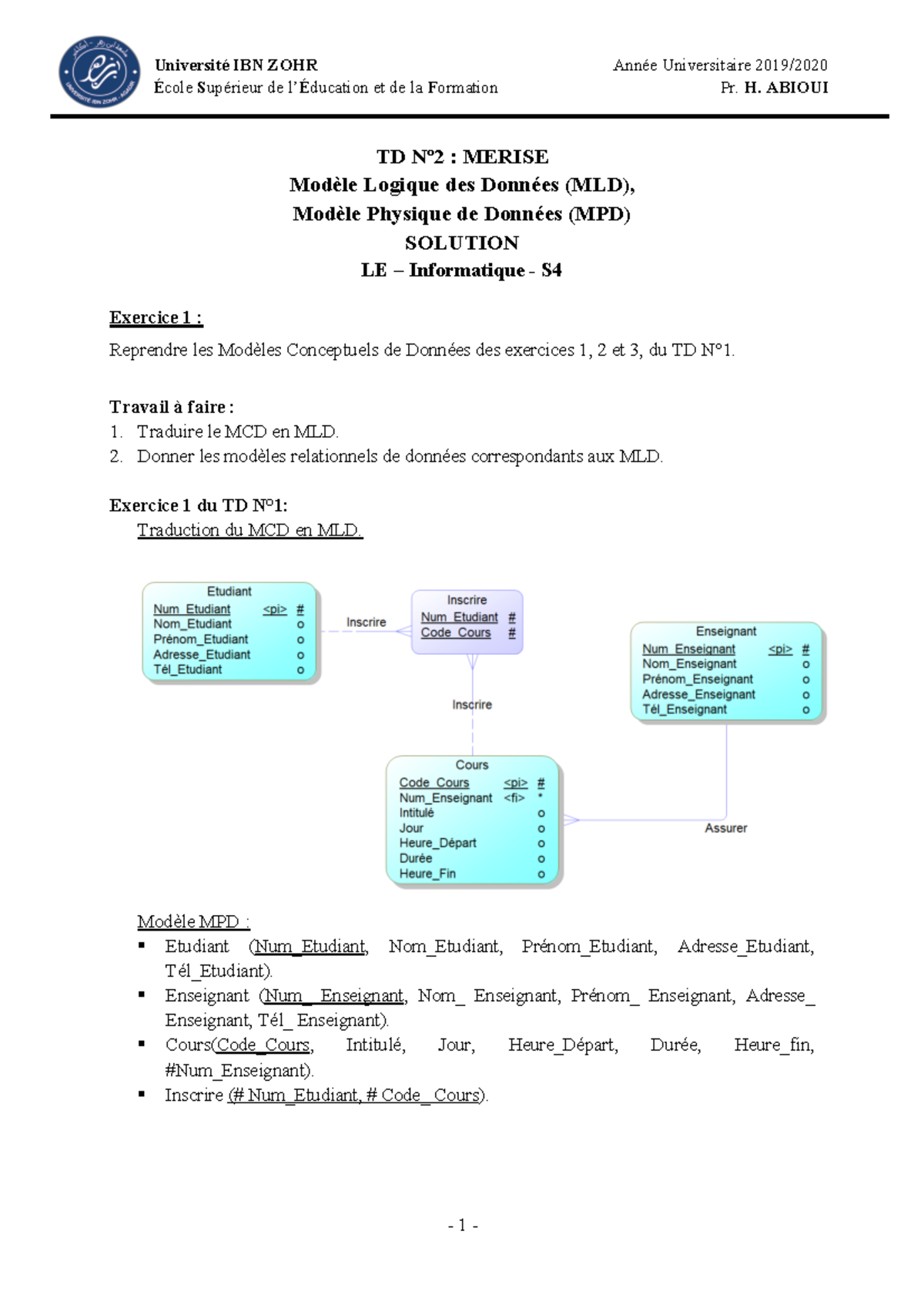 TD2 Merise MLD Solution pp - École Supérieur de l’Éducation et de la Formation Pr. H. ABIOUI TD ...