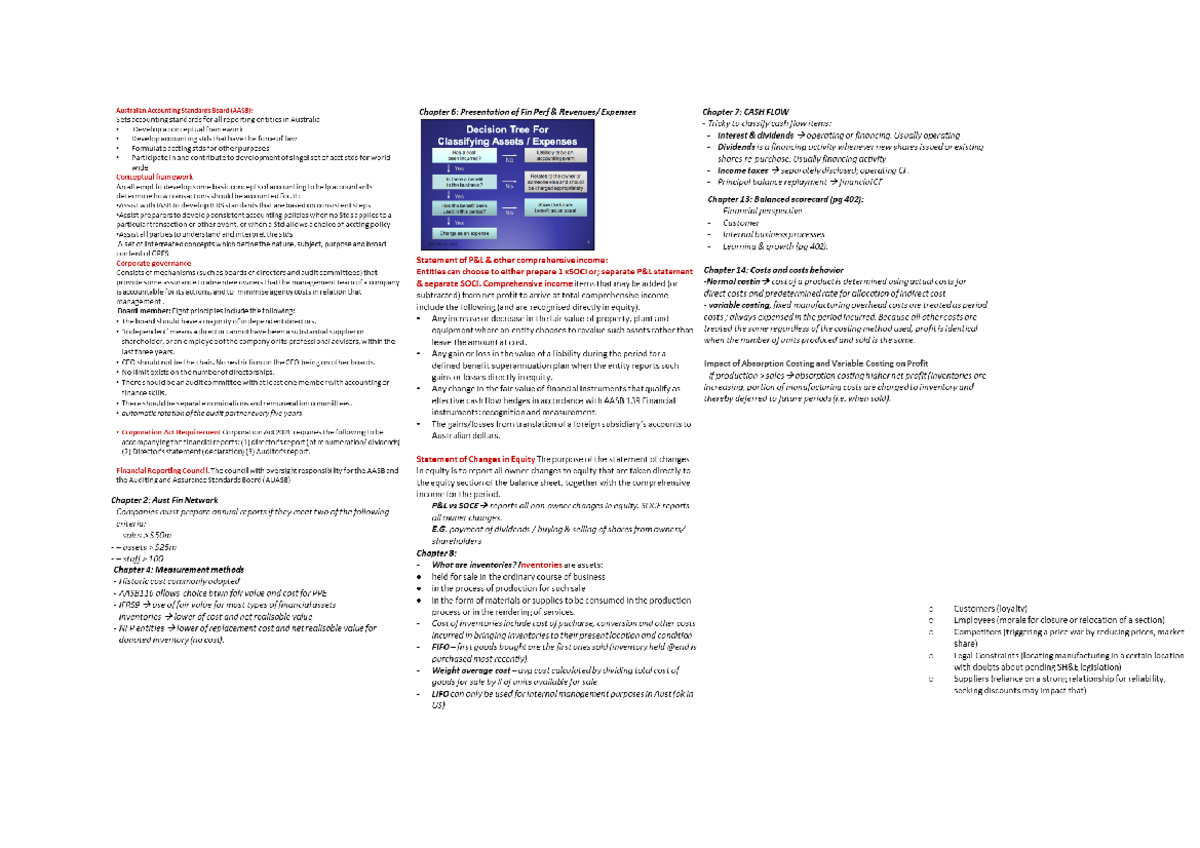 One pager - ACCT1101 - Studocu