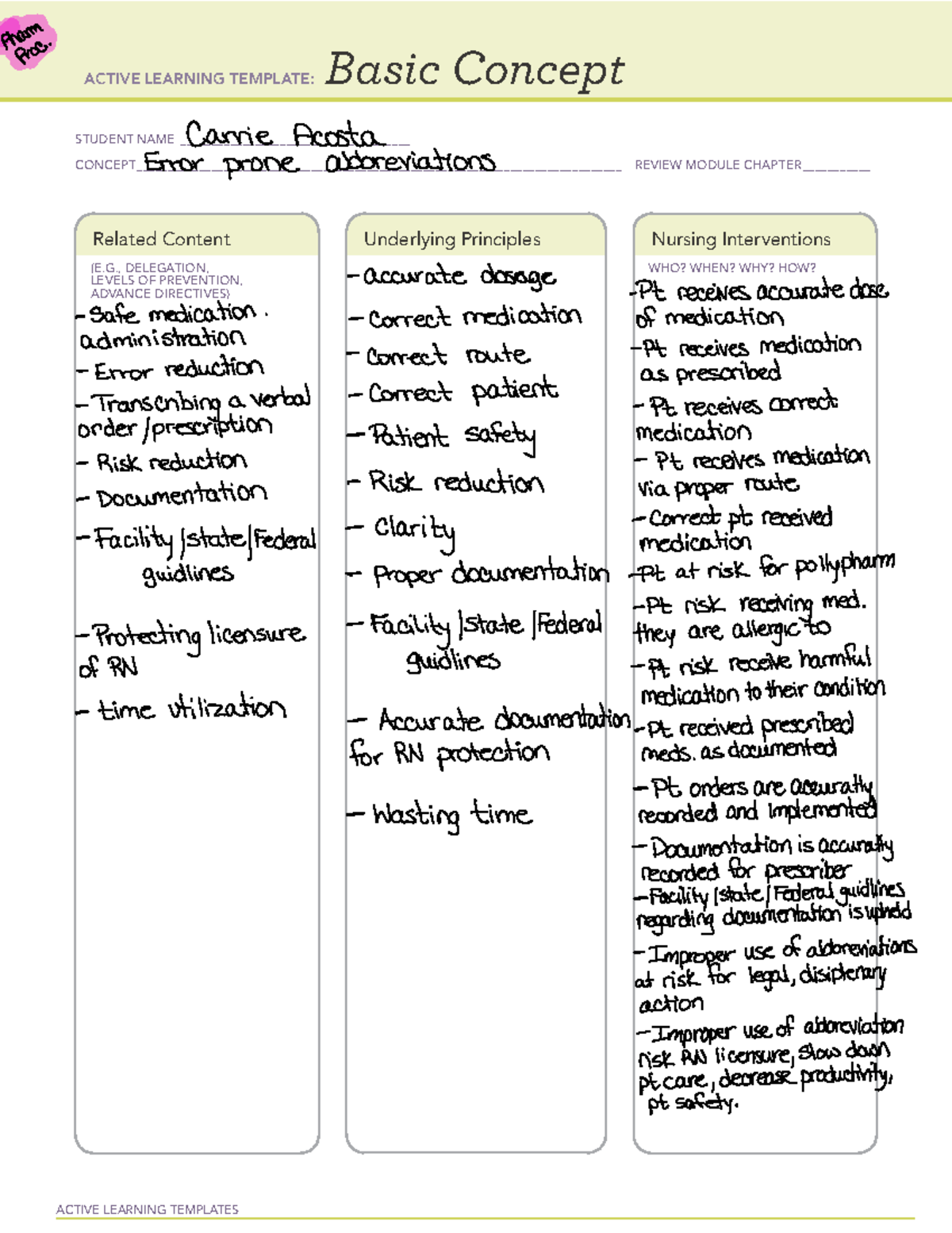 ALT - Basic Concept (3) 2 - ACTIVE LEARNING TEMPLATES Basic Concept ...