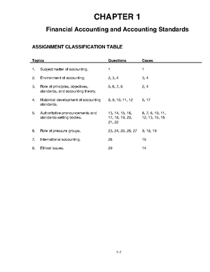 AF301 MST S2 2022 Solutions - MST SEMESTER 2, 2022 SOLUTIONS Section A Case Study 15 marks Spend ...