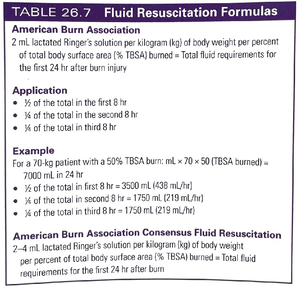 [Solved] A nurse is assessing a client who has skeletal traction for a ...