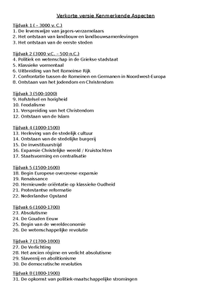 Briefmodel formele brief - 5 HAVO Briefmodel en conventies 2016 - 2017 ...