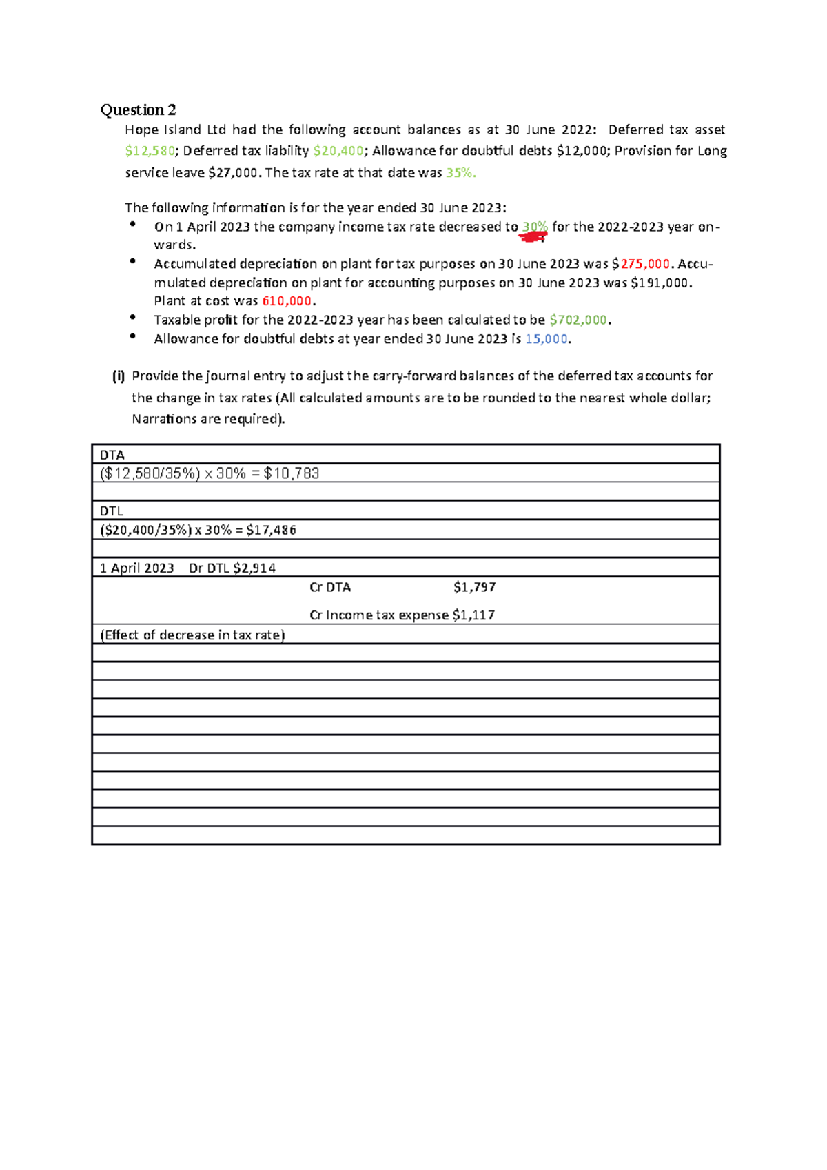 2 - Week 5 tutorial questions. part 2 - Question 2 Hope Island Ltd had the following account ...