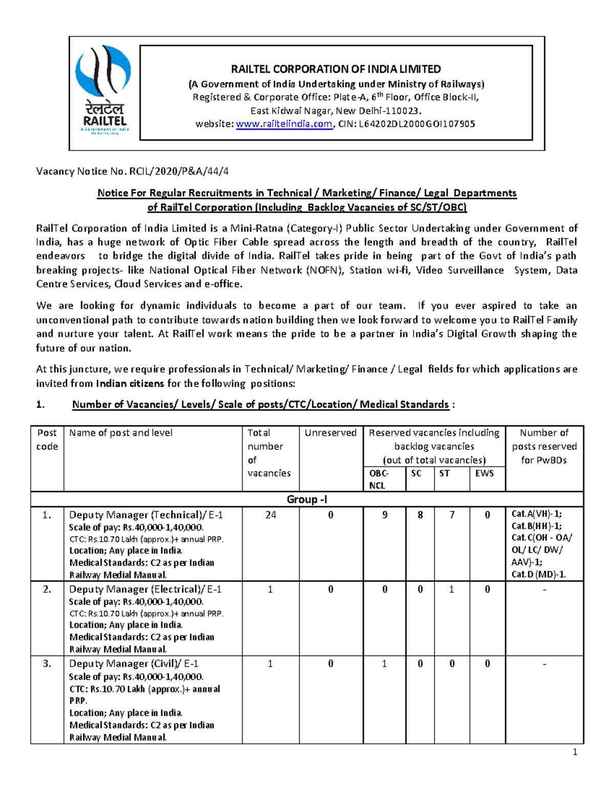 Final Vacancy Notice - Vacancy Notice No. RCIL/2020/P&A/44/ Notice For ...