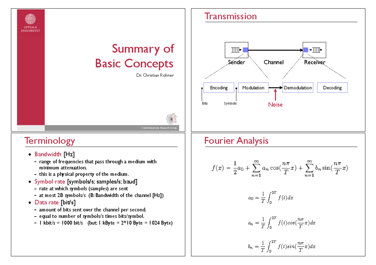 Summary of Bisc Concepts - Datakommunikation I - Transmission Summary ...