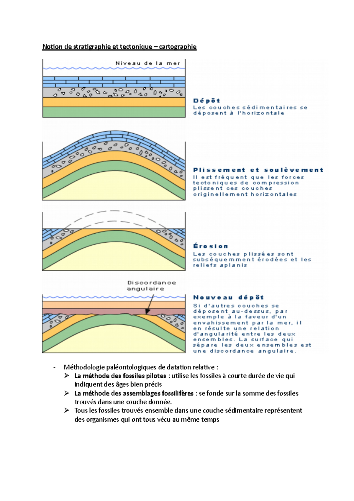Partie 1 III - Cours magistral géologie, L2 Génie Civil - Notion de ...