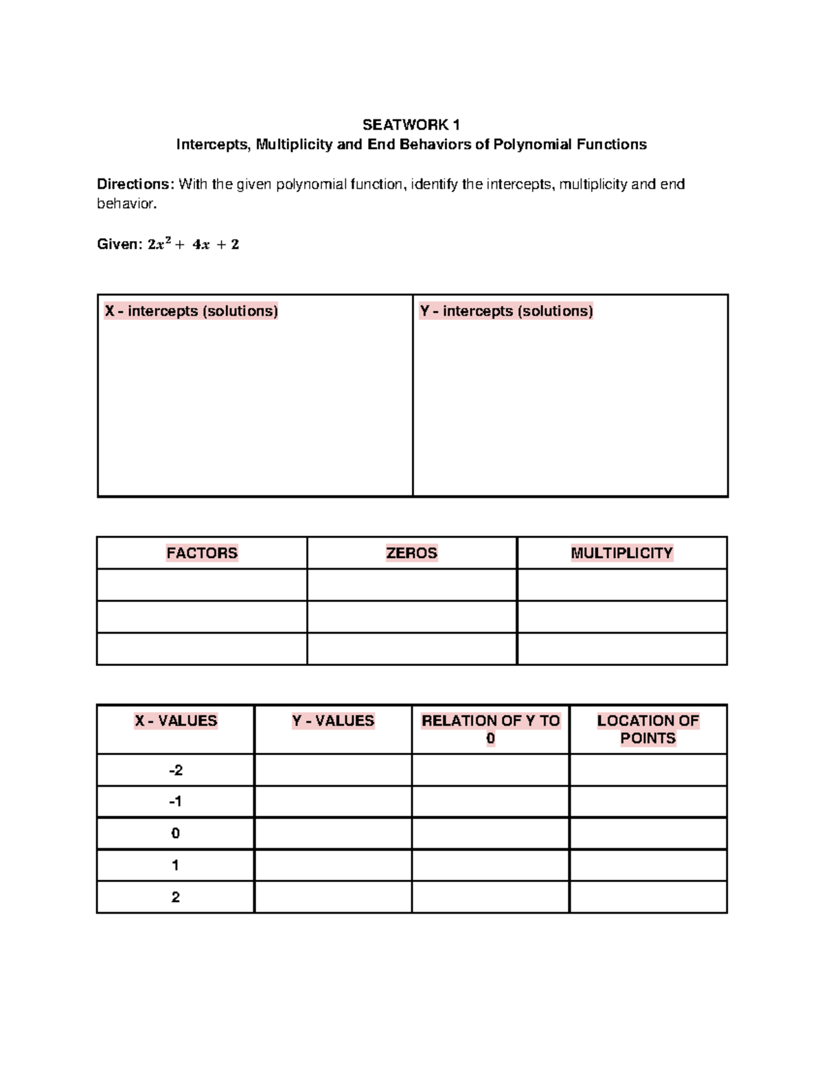 2nd Qtr (week2) SW 1 - Math in the Modern World - SEATWORK 1 Intercepts ...