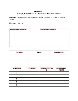 Module- Operations of Integers - OPERATIONS on What is This Module All ...
