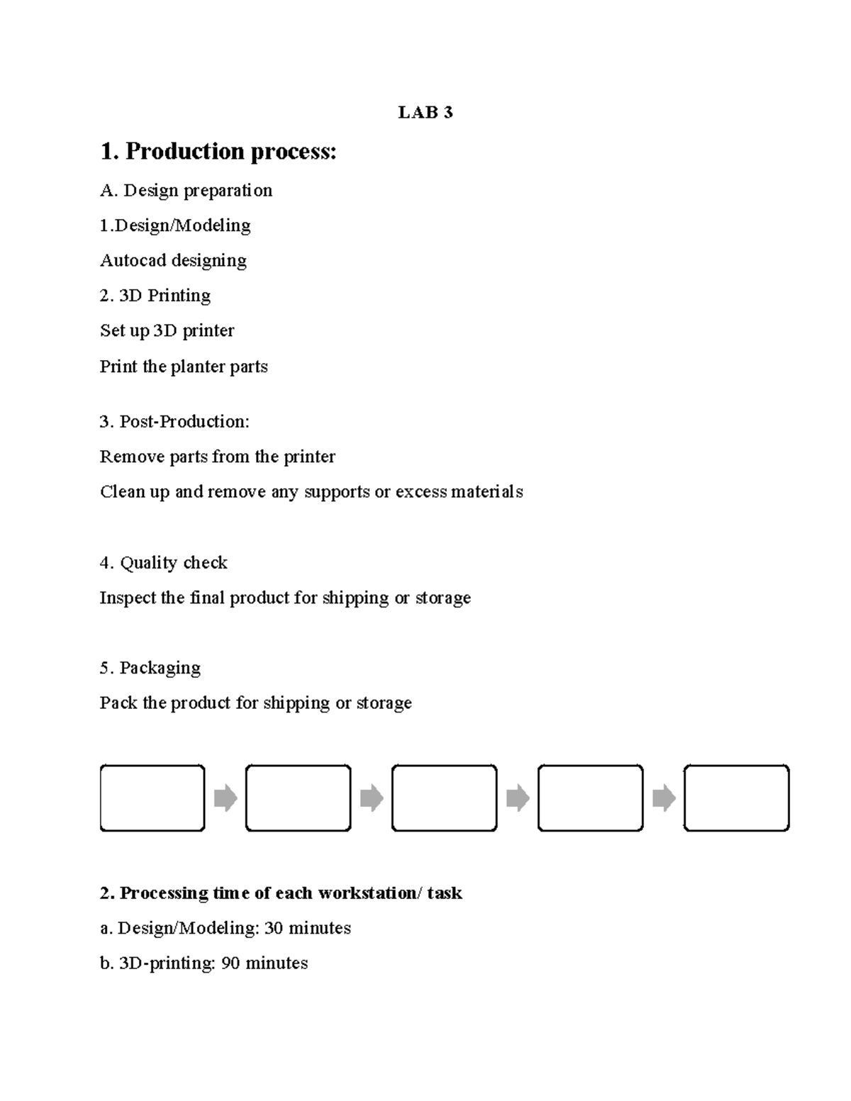 LAB 3 - General physics lab - LAB 3 1. Production process: A. Design ...