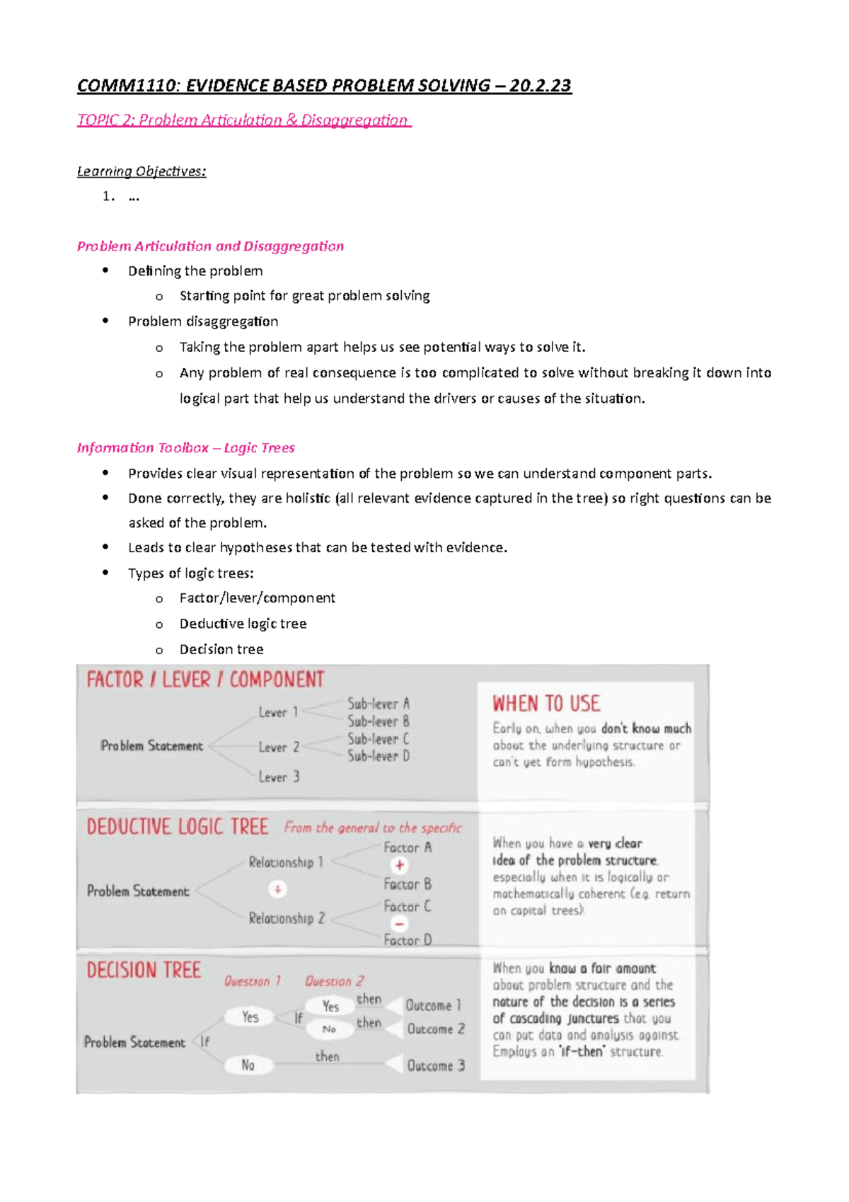 COMM1110 - Week 2 notes - COMM1110: EVIDENCE BASED PROBLEM SOLVING – 20 ...