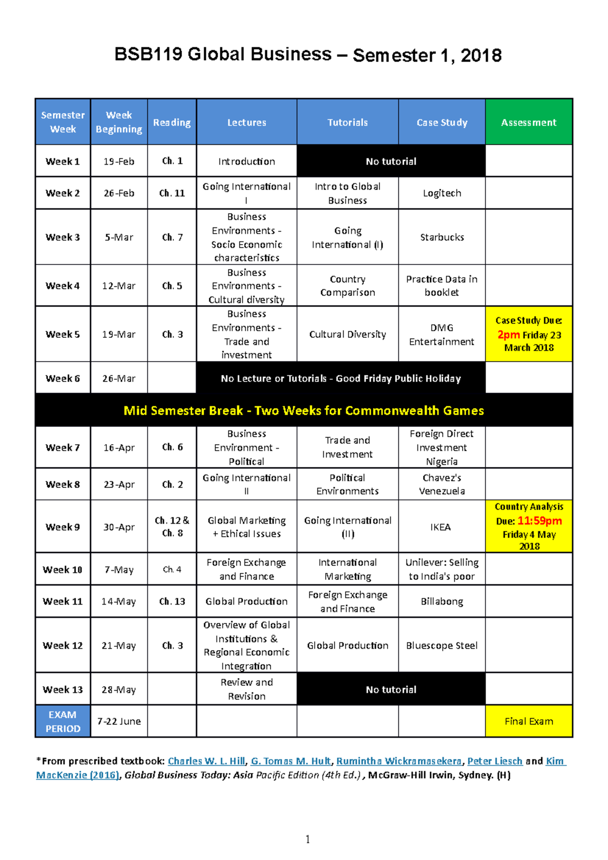 Global Business Tutorial Booklet With Answers - BSB119 Global Business ...