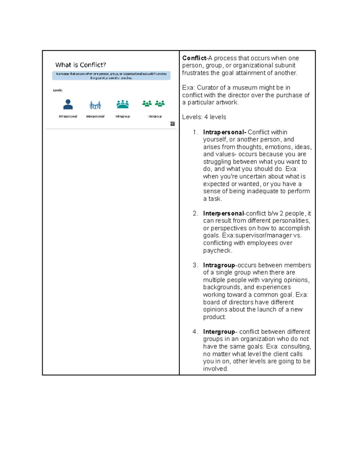Conflict, and Stress - Lecture notes - Conflict-A process that occurs ...
