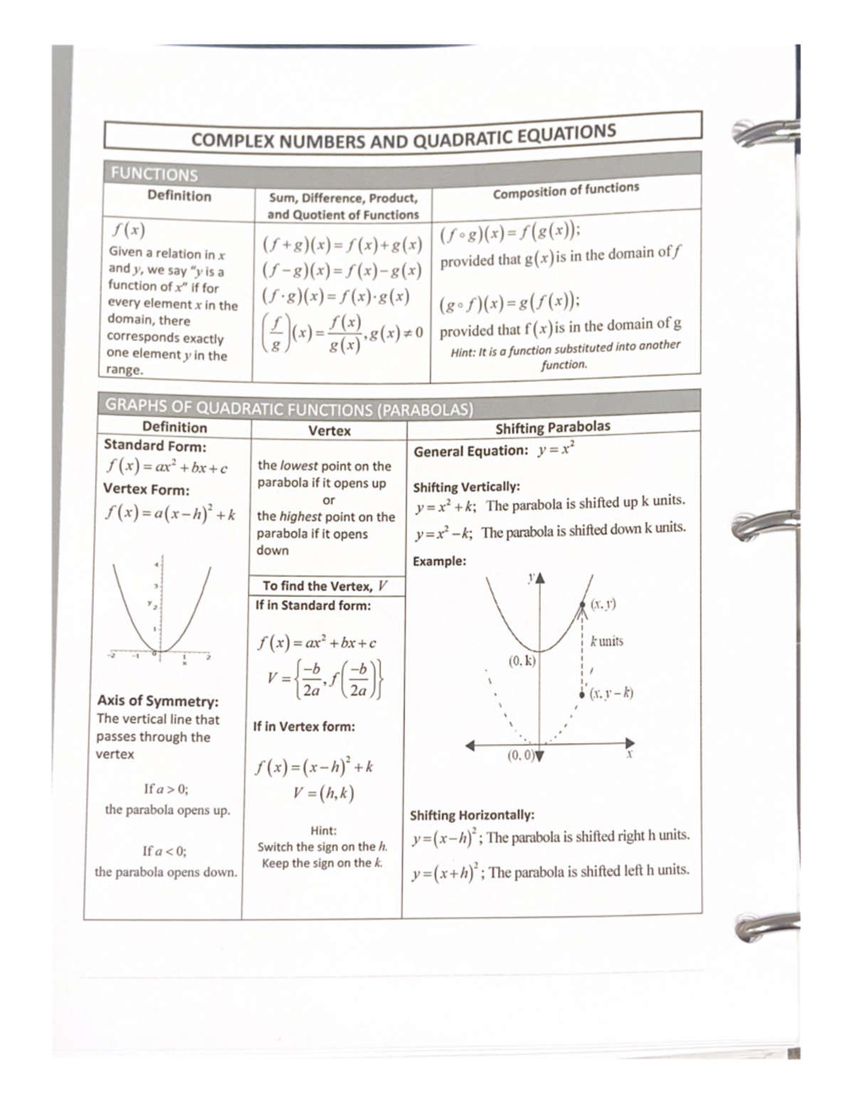 Complex Numbers AND Quadratic Equations-2 - MAT0057 - Studocu