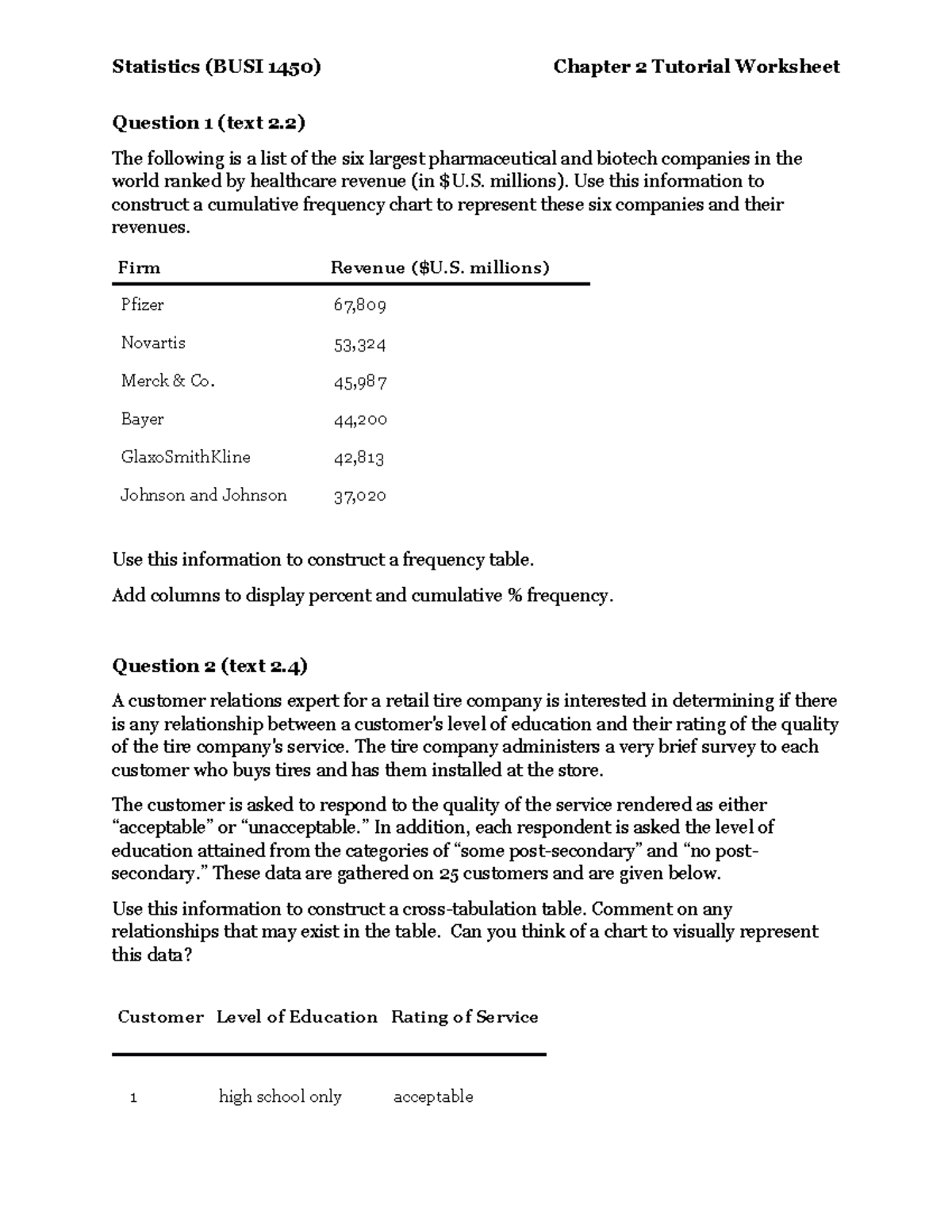 Chapter 2 Tutorial Qs - Question 1 (text 2) The following is a list of ...