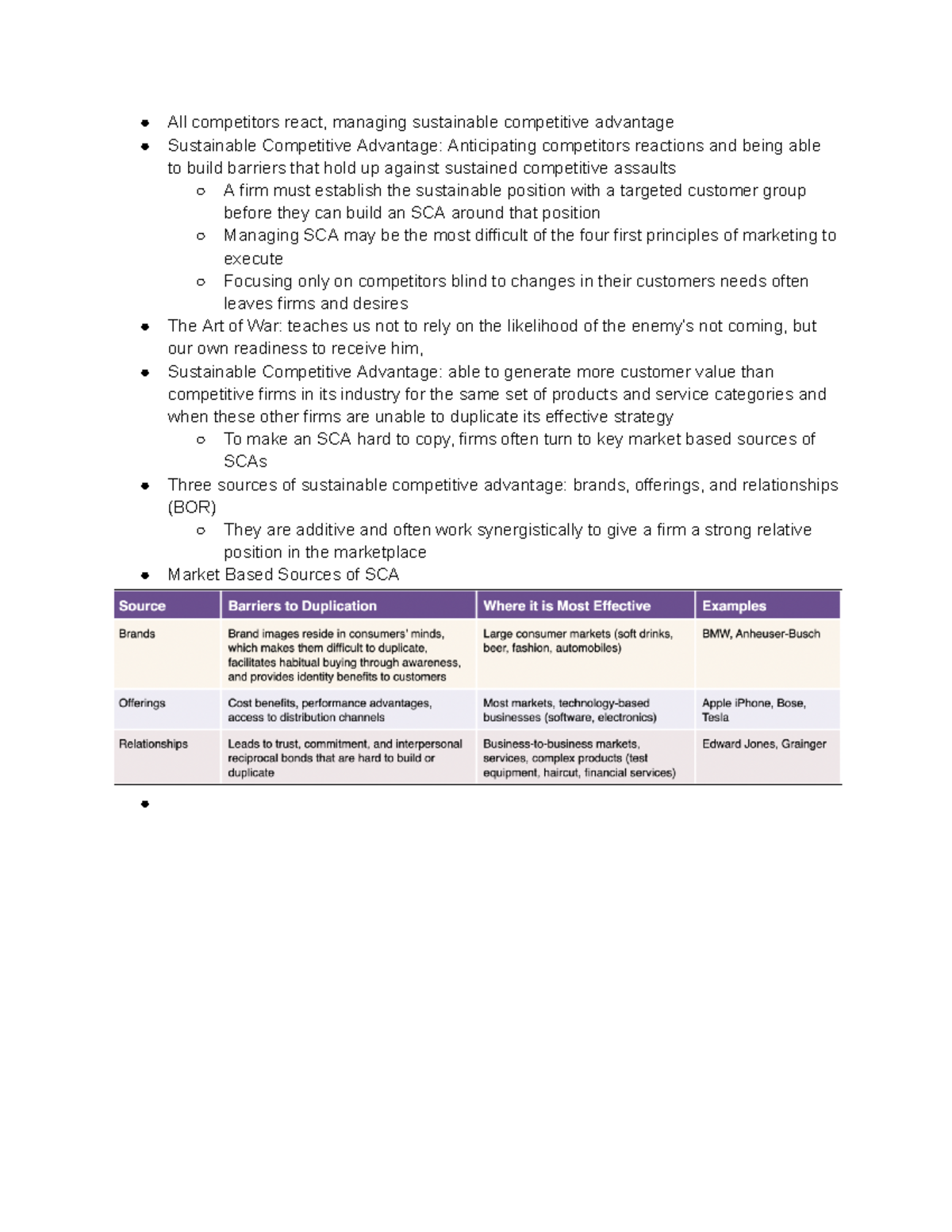 MARK460-Chapter 4 - Chapter 4 notes - All competitors react, managing ...