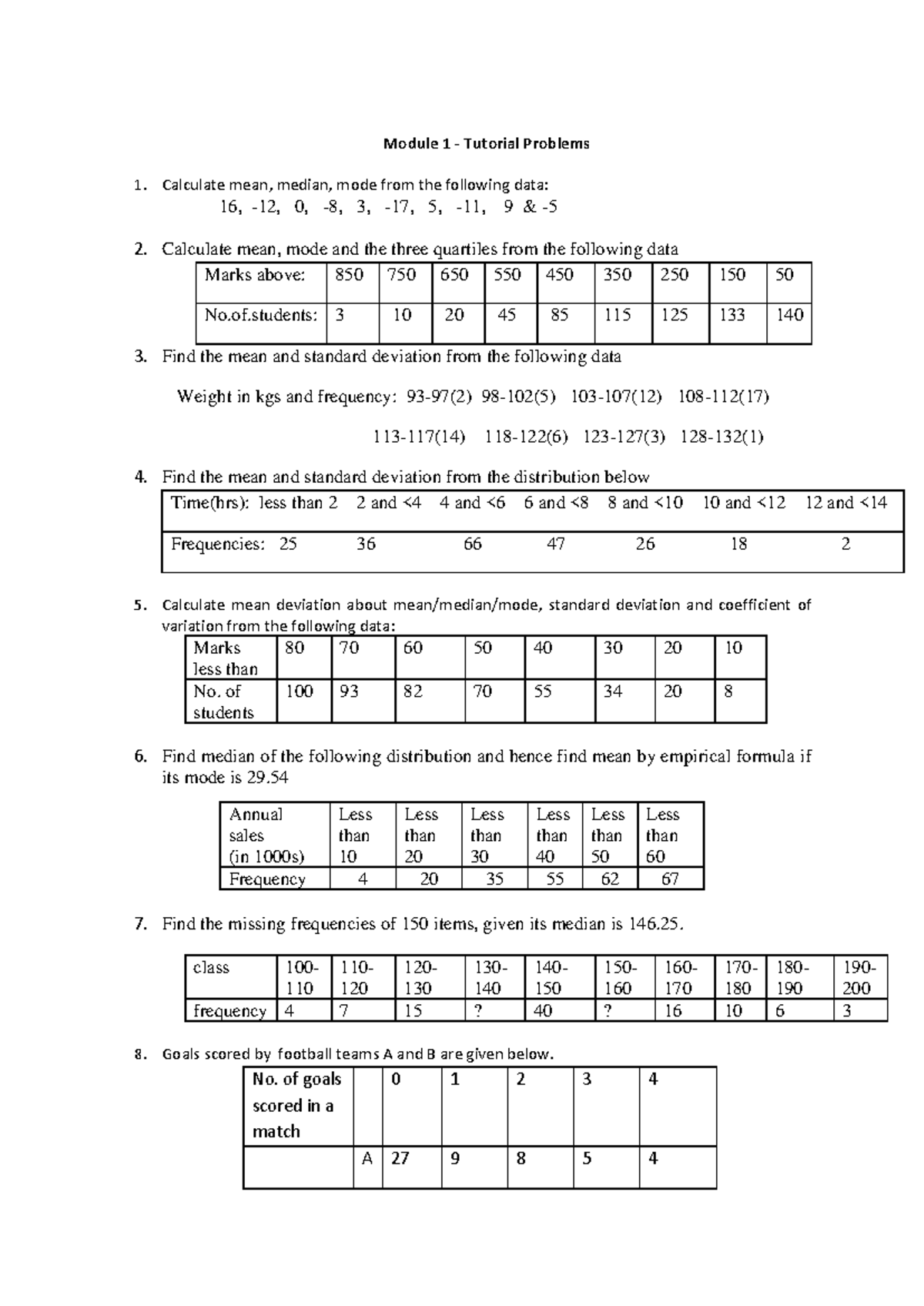 Module 1 Tutorial sheet - Module 1 - Tutorial Problems Calculate mean ...