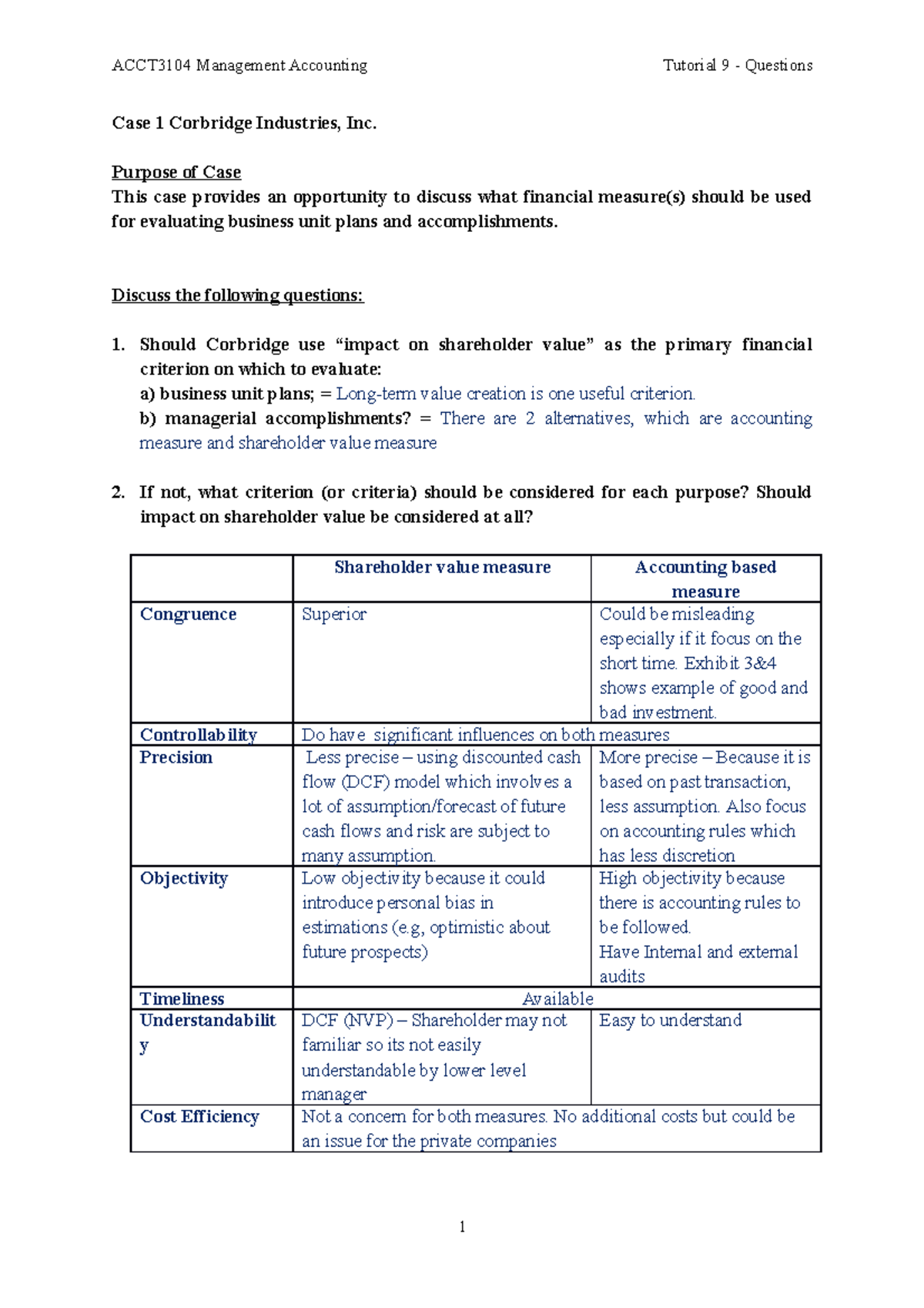 Tutorial 9 Questions - tuto 9 work solution - ACCT3104 Management Accounting Tutorial 9 ...
