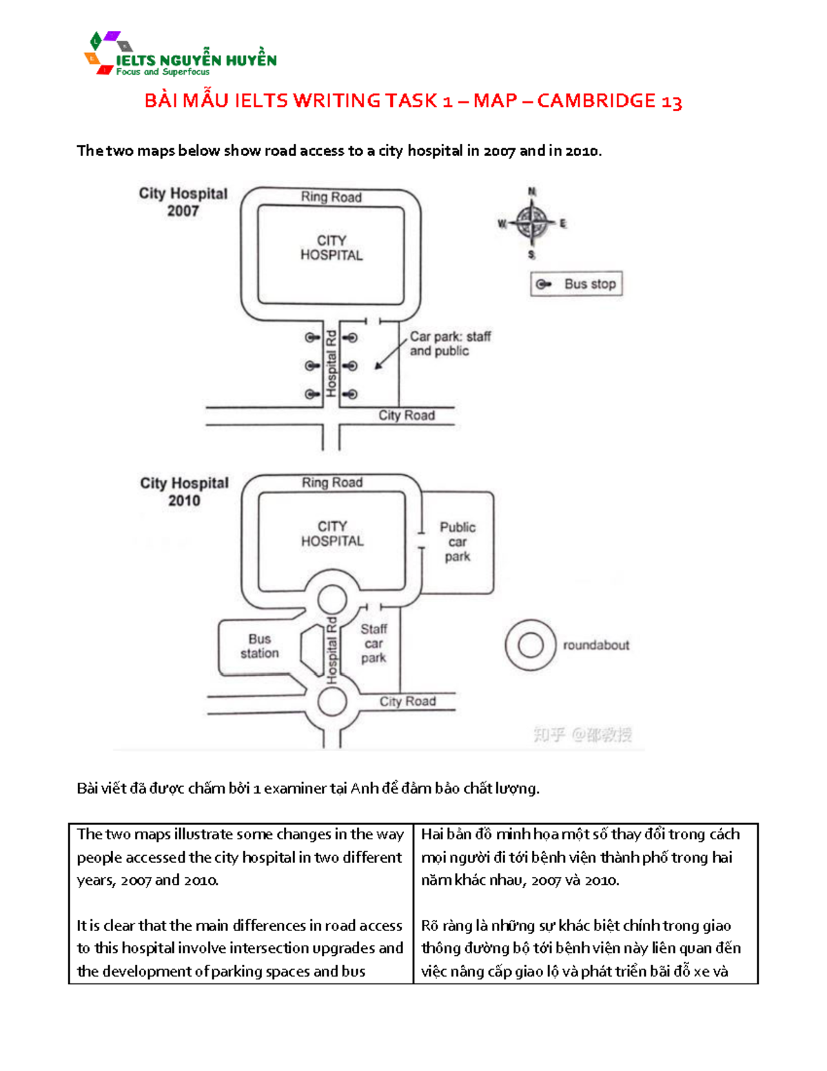 Bai Mau Ielts Writing Task 1 Map BÀi MẪu Ielts Writing Task 1 Map