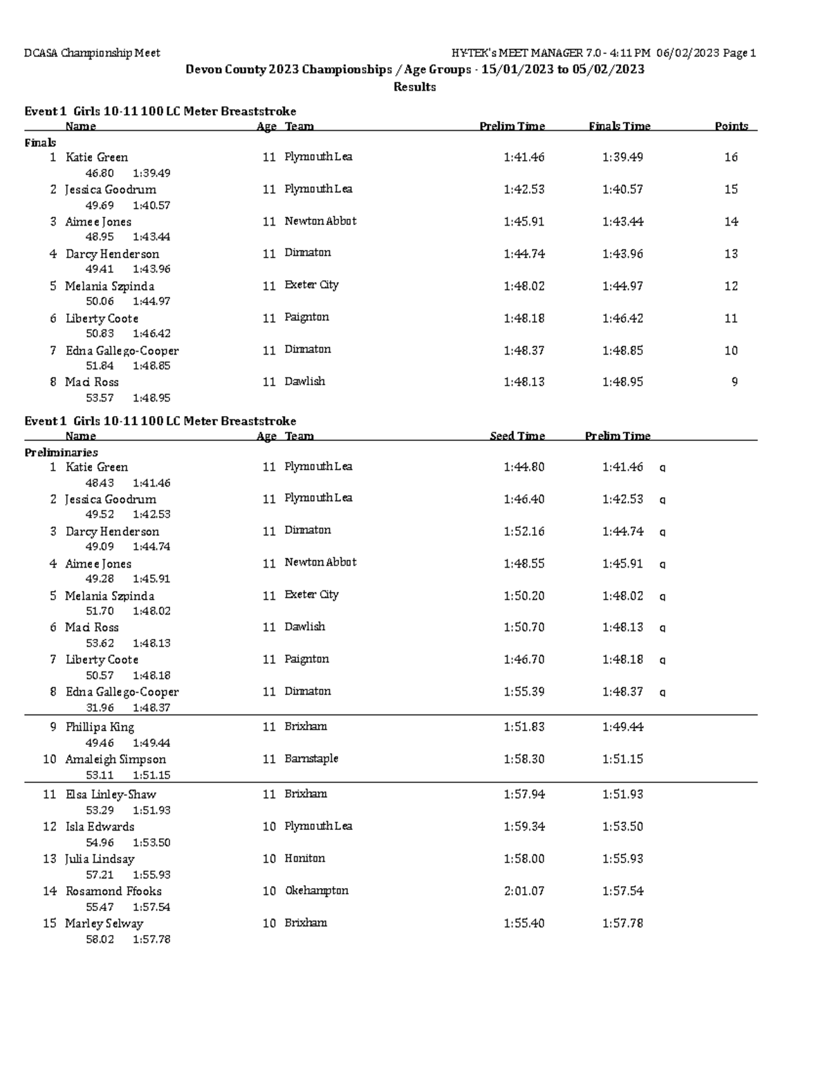 2023 devon age groups full results s1-12 - Devon County 2023 ...