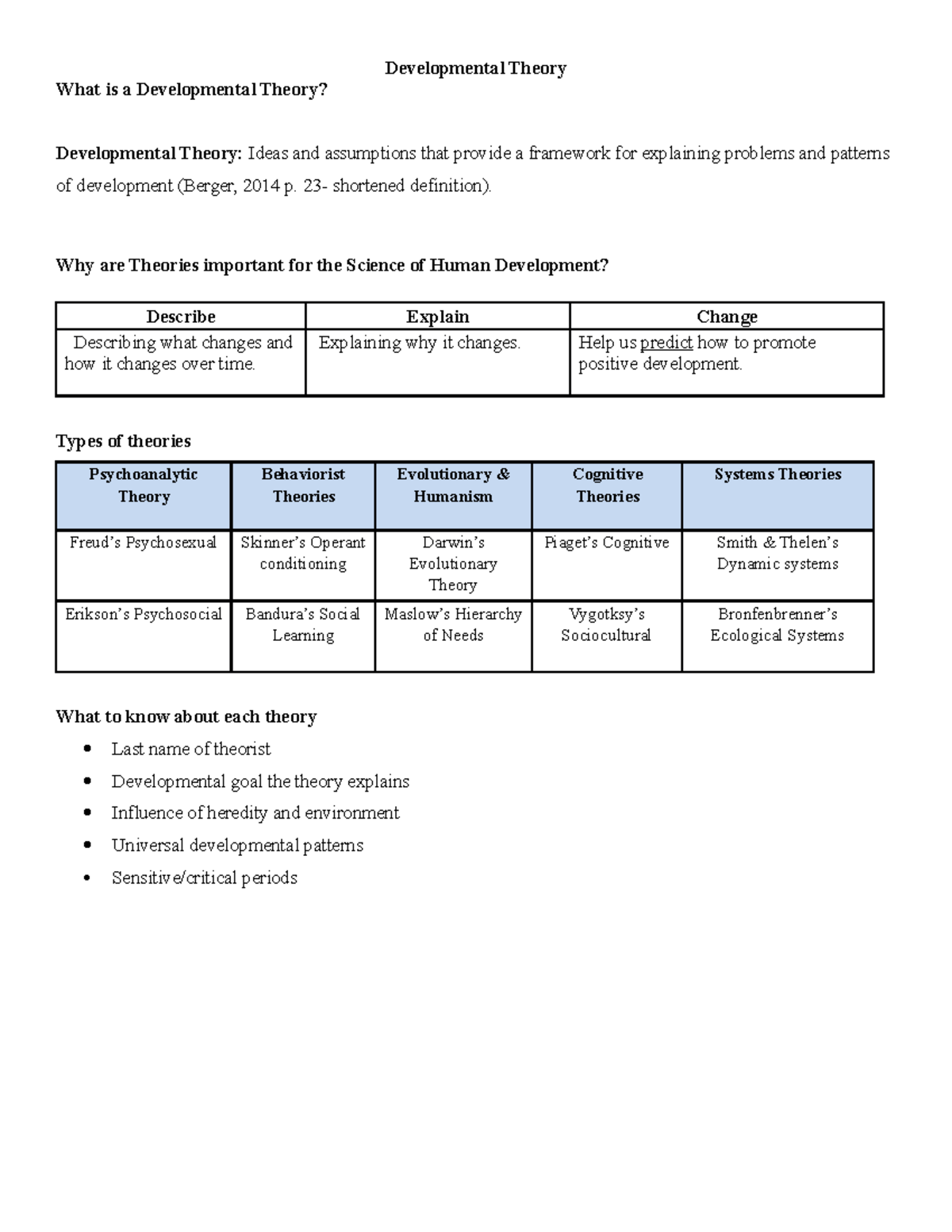 Developmental Theory Handout Jan 25 - Developmental Theory What is a ...