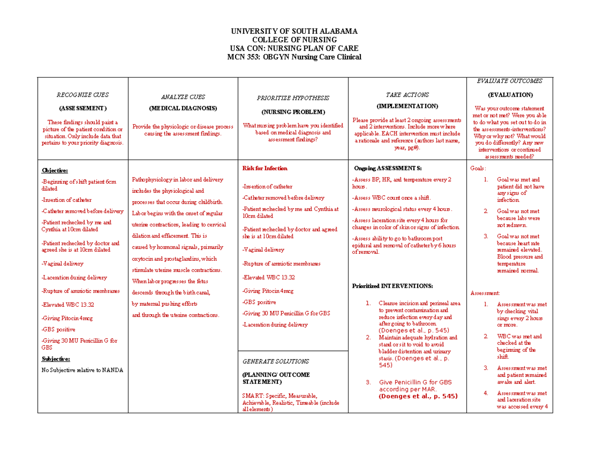 OB careplan; Risk for Infection - RECOGNIZE CUES (ASSESSEMENT) These ...