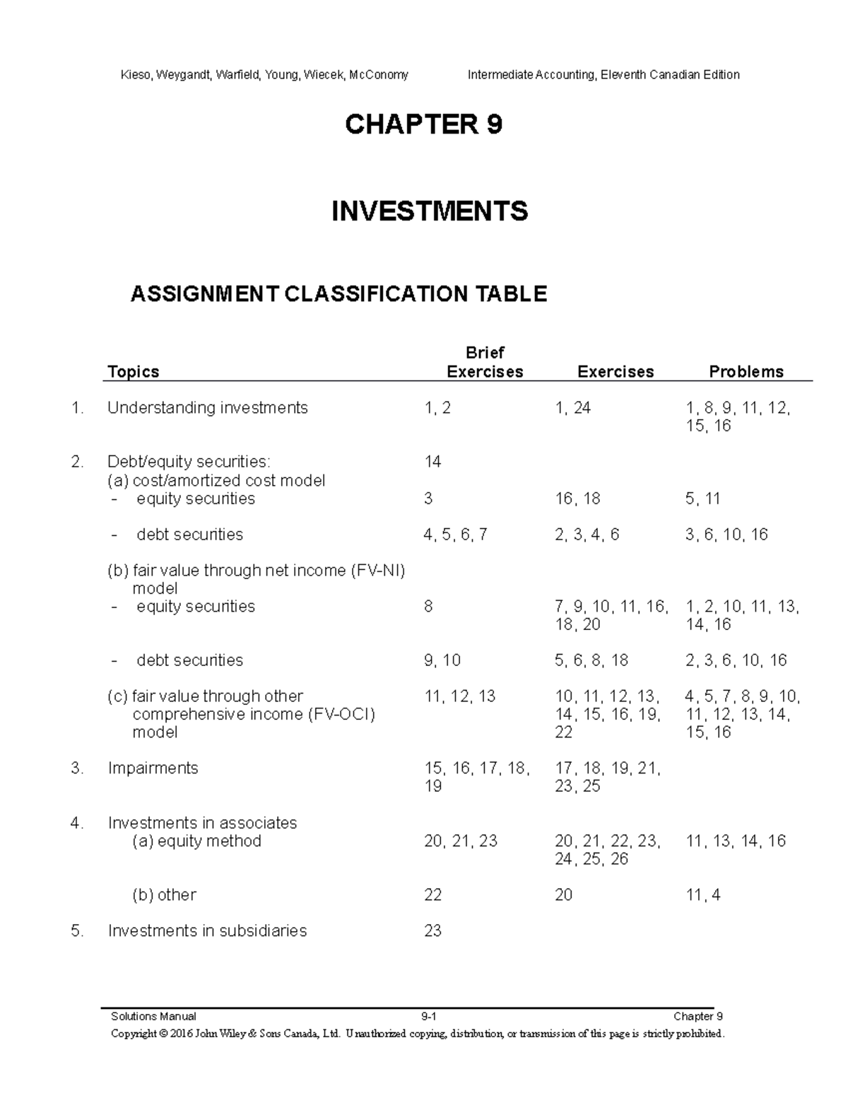 Chapter 9 - Investments - CHAPTER 9 INVESTMENTS ASSIGNMENT ...