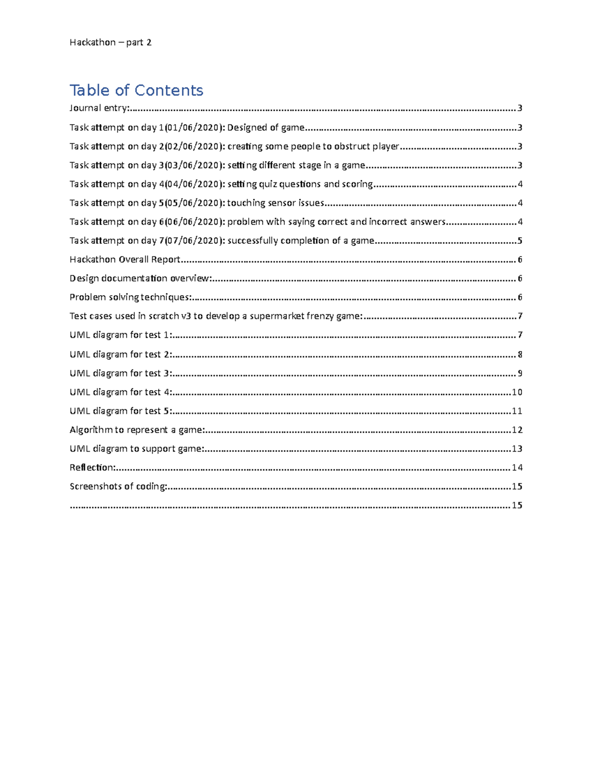 ITECH 1101-Assignment 3-hackathon part 2-BSAN(30381529) - Table of Contents Journal - Studocu