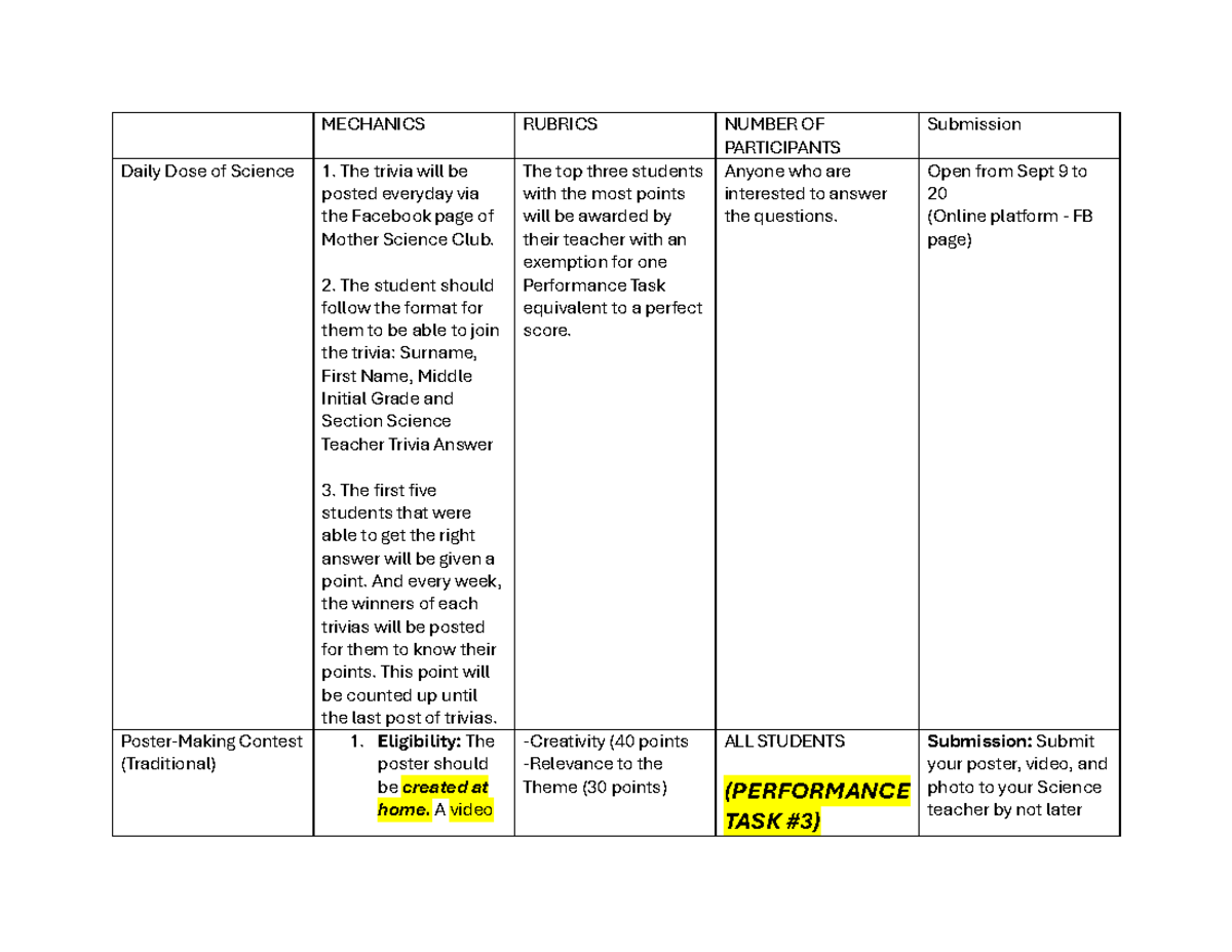 Science FAIR Activities Peta3 MECHANICS RUBRICS NUMBER OF