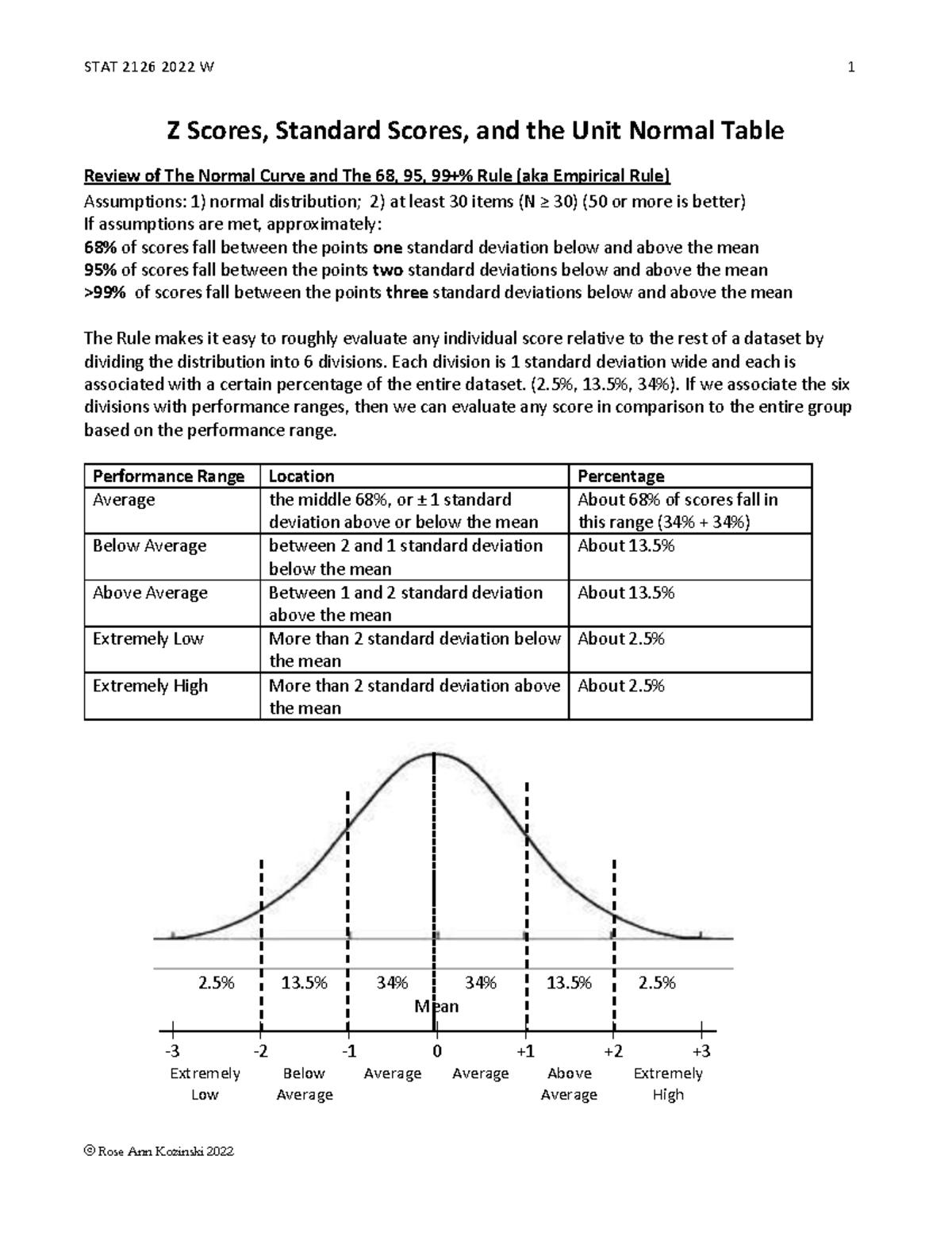 05 Z Scores Z Table Boundaries 2022W - Z Scores, Standard Scores, and ...